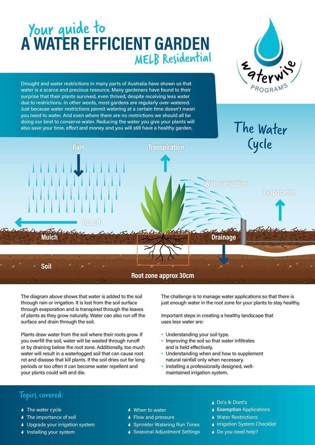 Waterwise Water Efficient Garden Guide_VIC by Irrigation Australia - Issuu