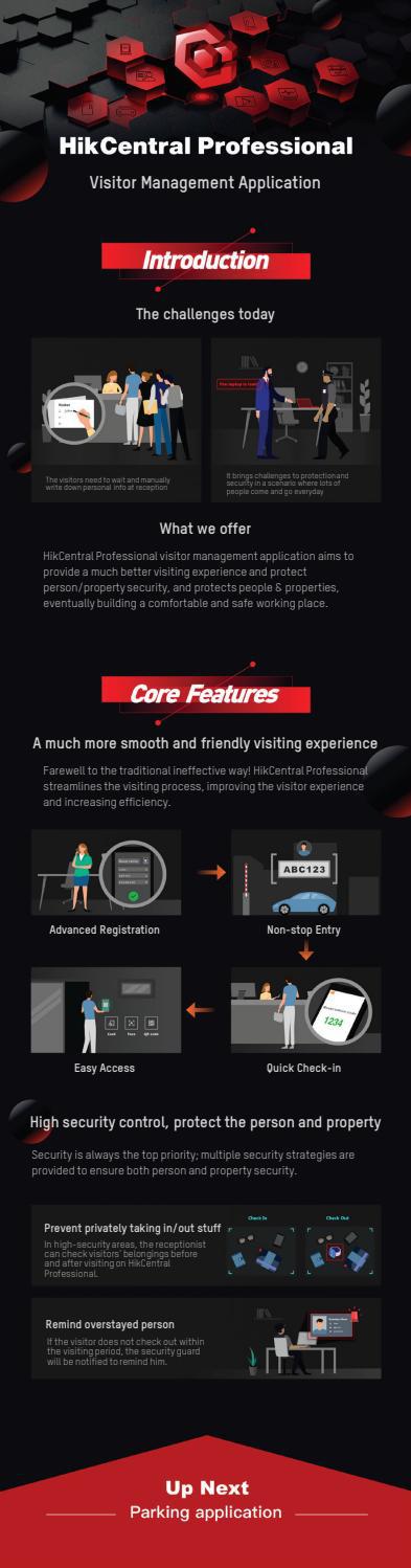 HikCentral Professional Visitor Management by hikvisionsouthafrica - Issuu