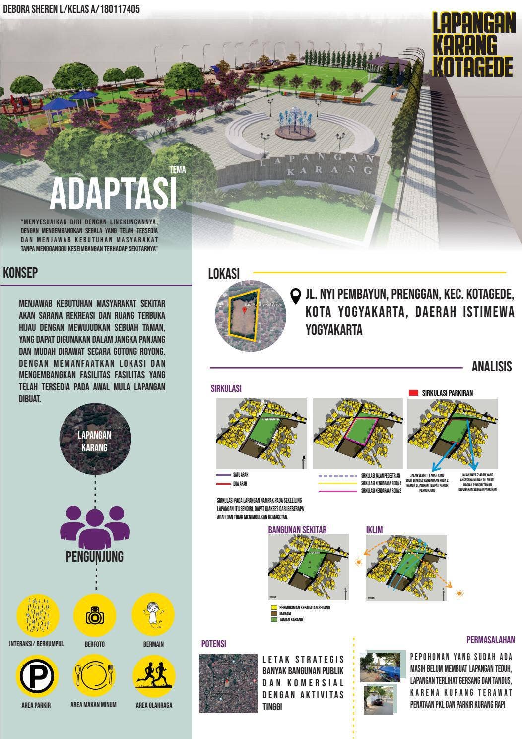 Poster Taman Karang, DIY by Debora Sheren - Issuu