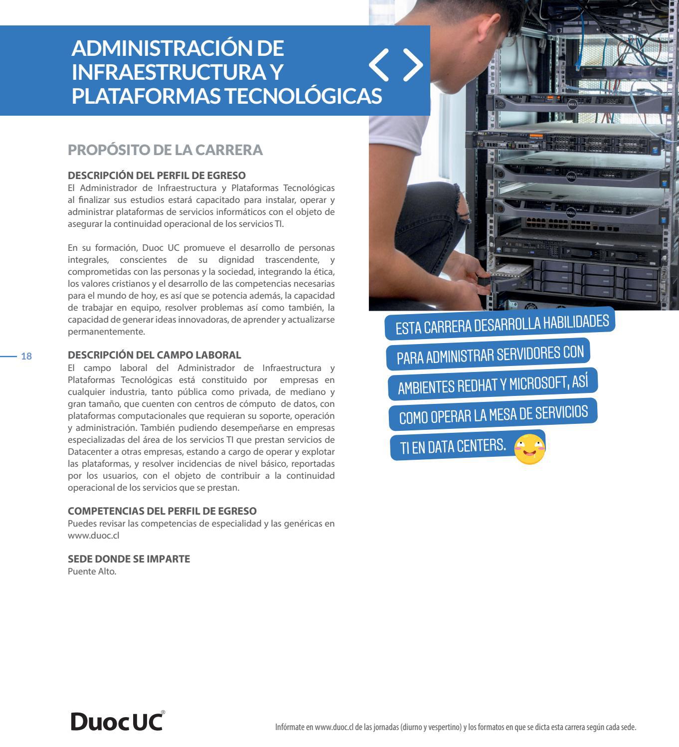 Administración de Infraestructura y Plataformas Tecnológicas by Duoc UC - Issuu