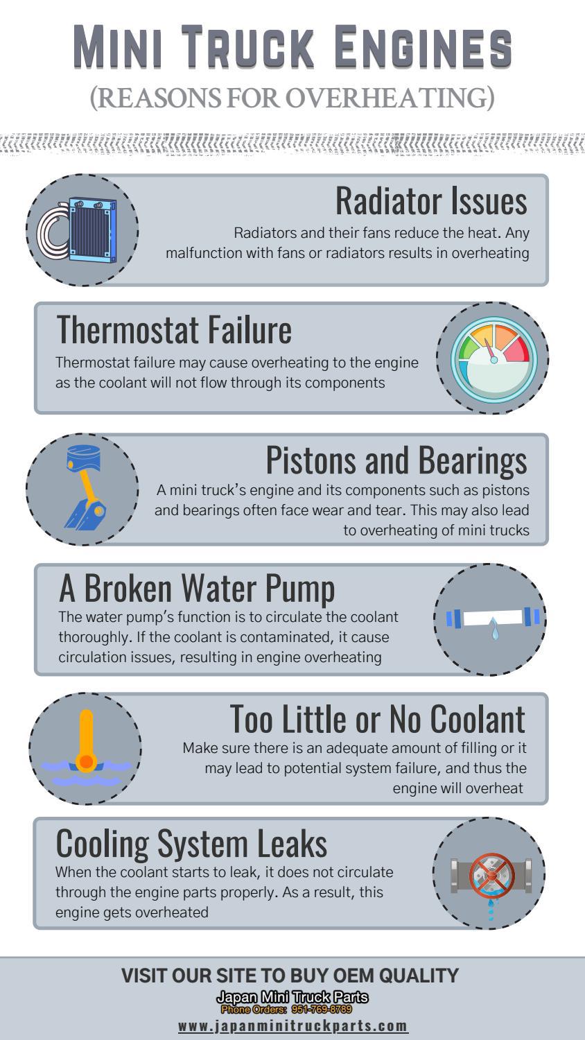 Common Reasons For Overheating Mini Truck Engines by Japan Mini Truck ...