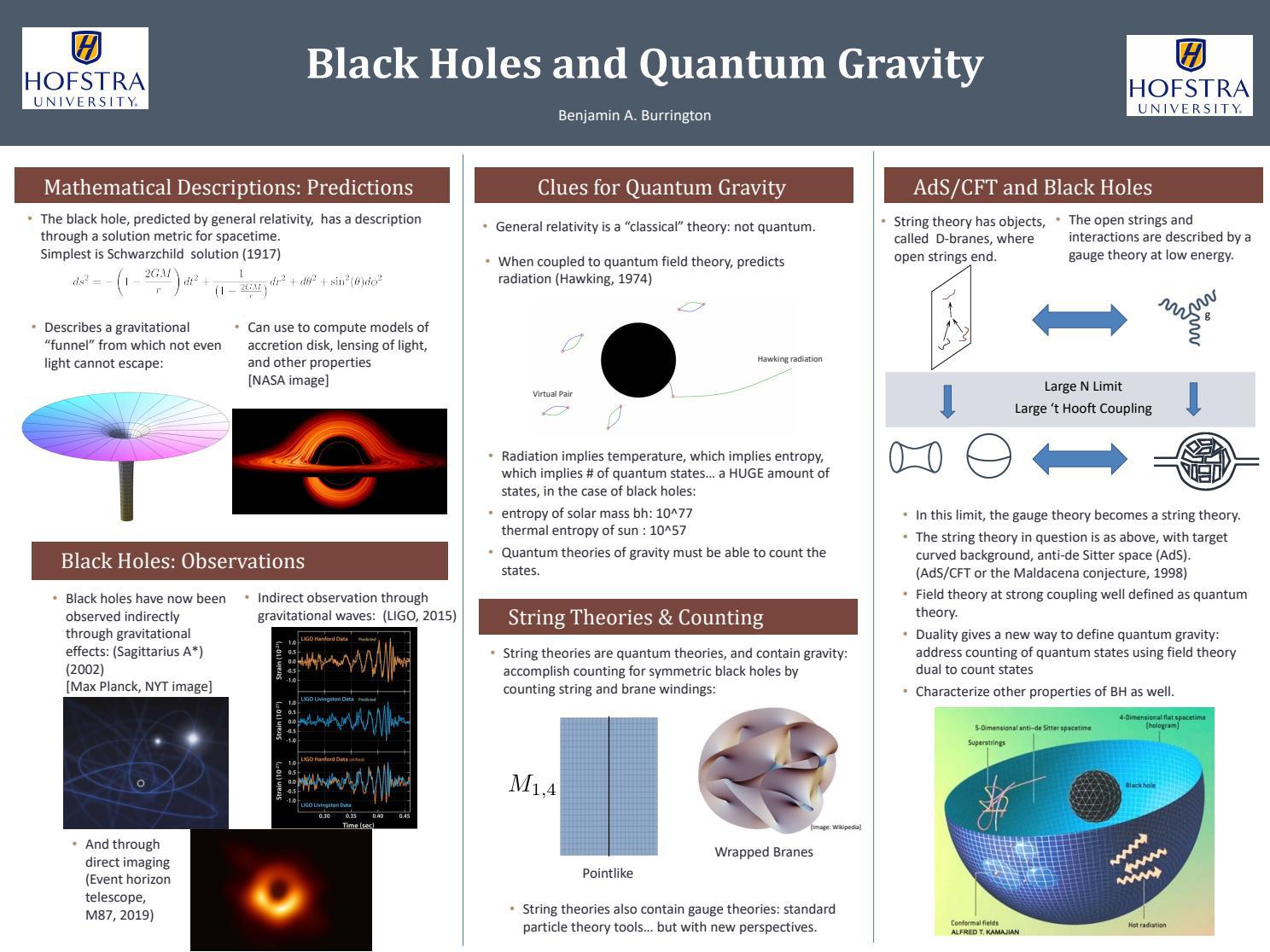 Black Holes and Quantum Gravity by Hofstra University - Issuu