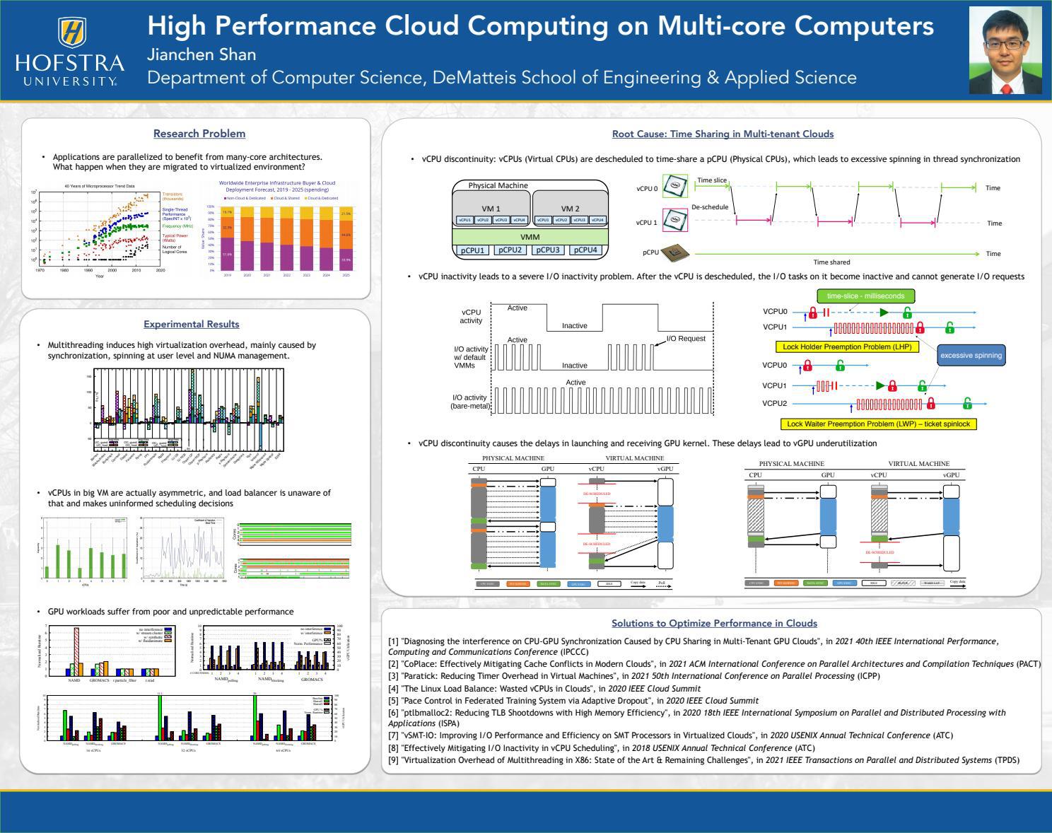 High Performance Cloud Computing by Hofstra University - Issuu