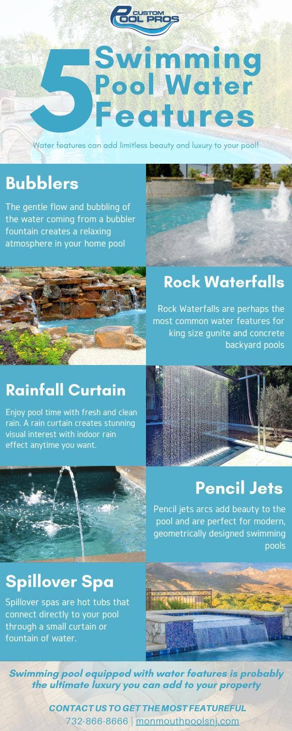 Swimming Pool Water Features by Monmouth Pools NJ - Issuu