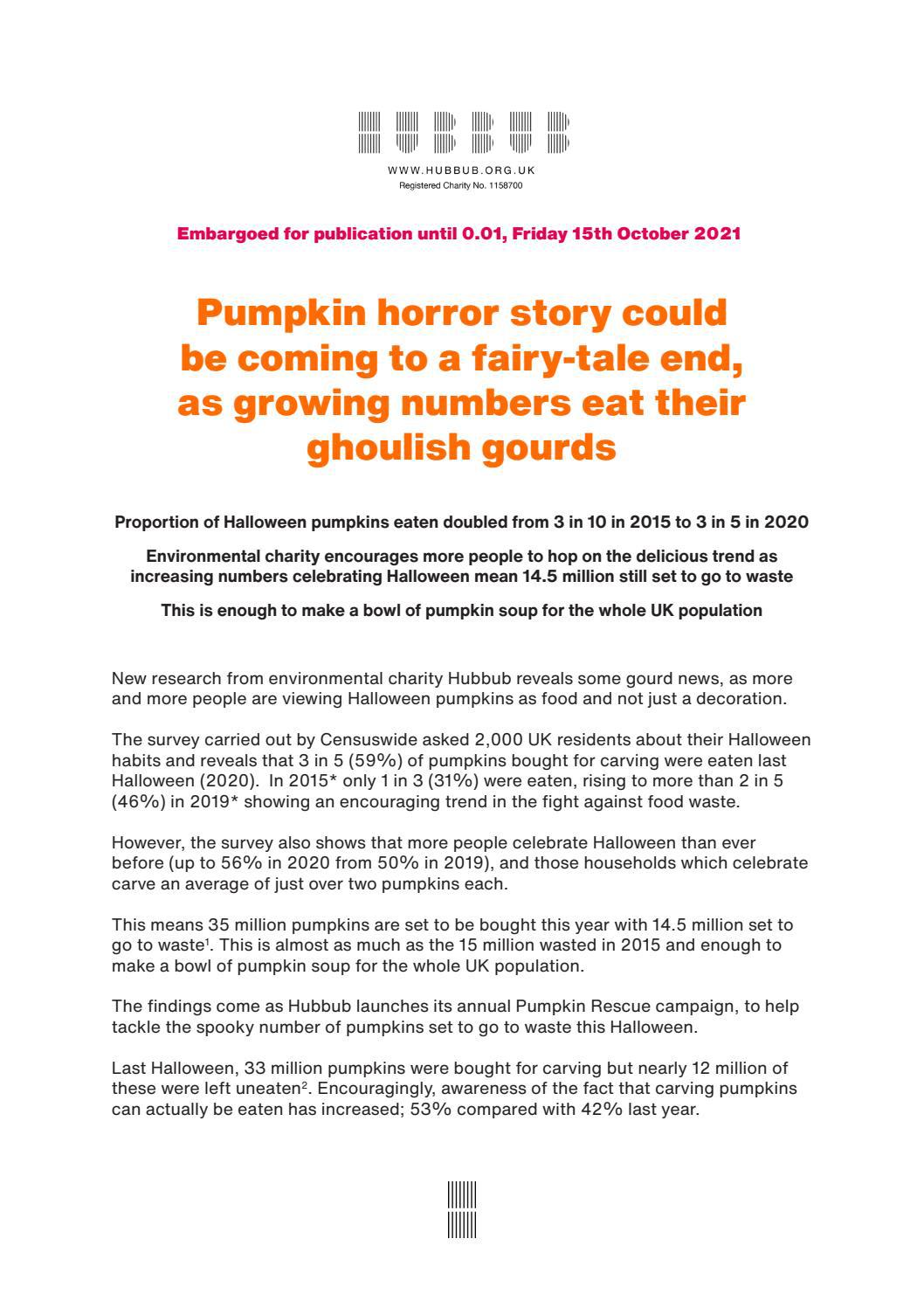 Hubbub's 8th Pumpkin Rescue reveals good news for food waste at ...