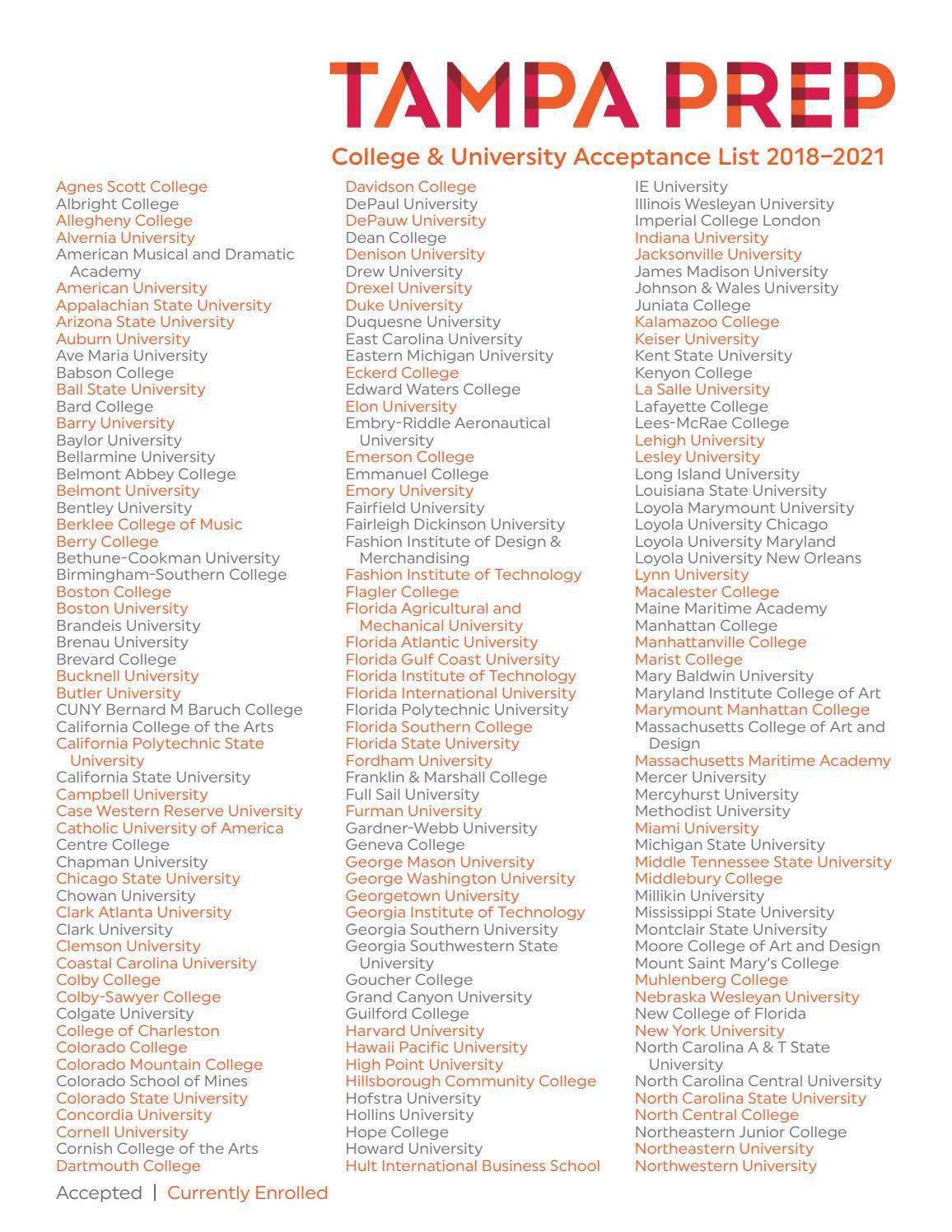 Tampa Prep Acceptance List 2018-2021 by Tampa Preparatory School - Issuu
