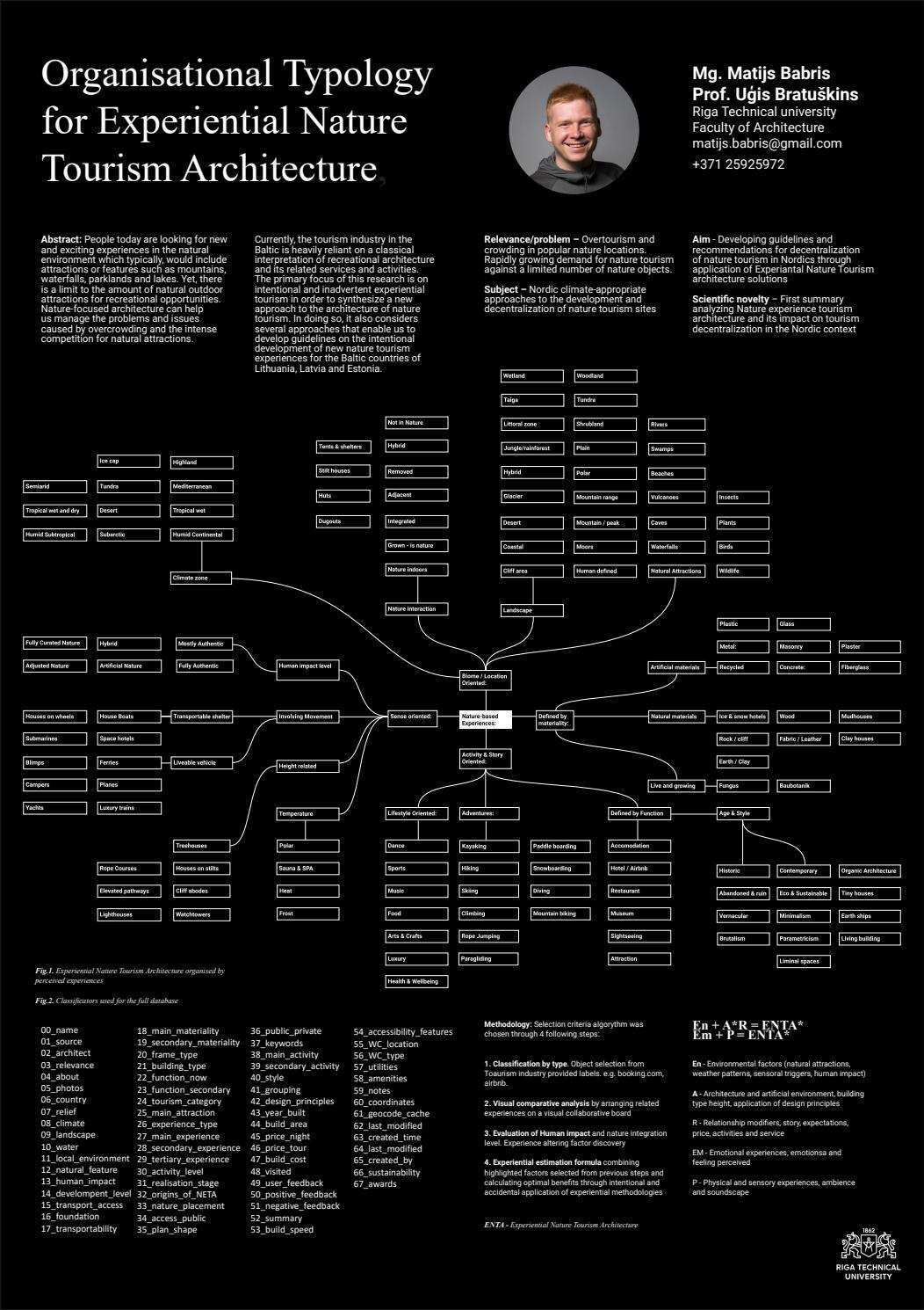 Organisational Typology for Experiential Nature Tourism Architecture by ...
