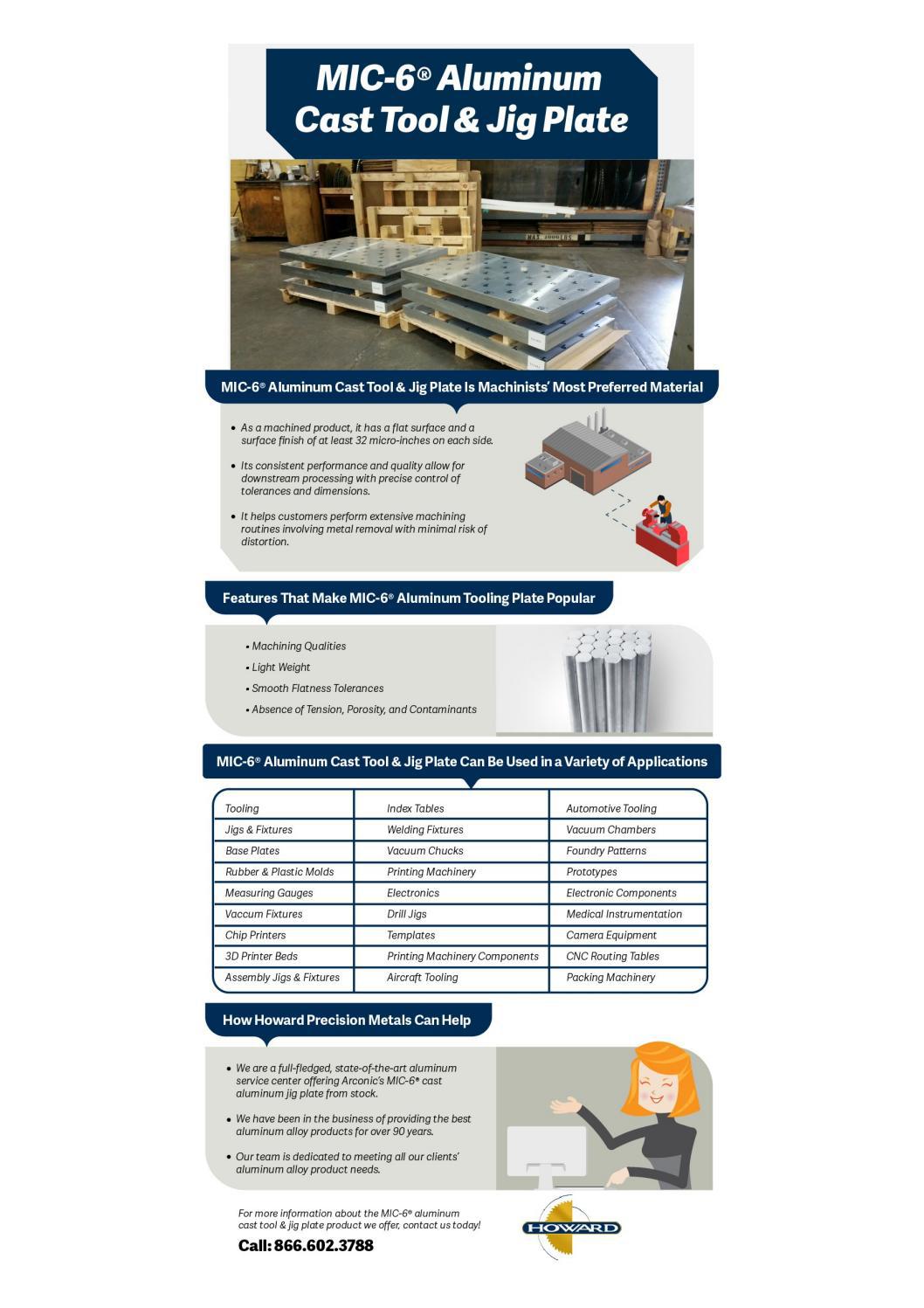 MIC-6® Aluminum Cast Tool & Jig Plate Is Machinists’ Most Preferred ...