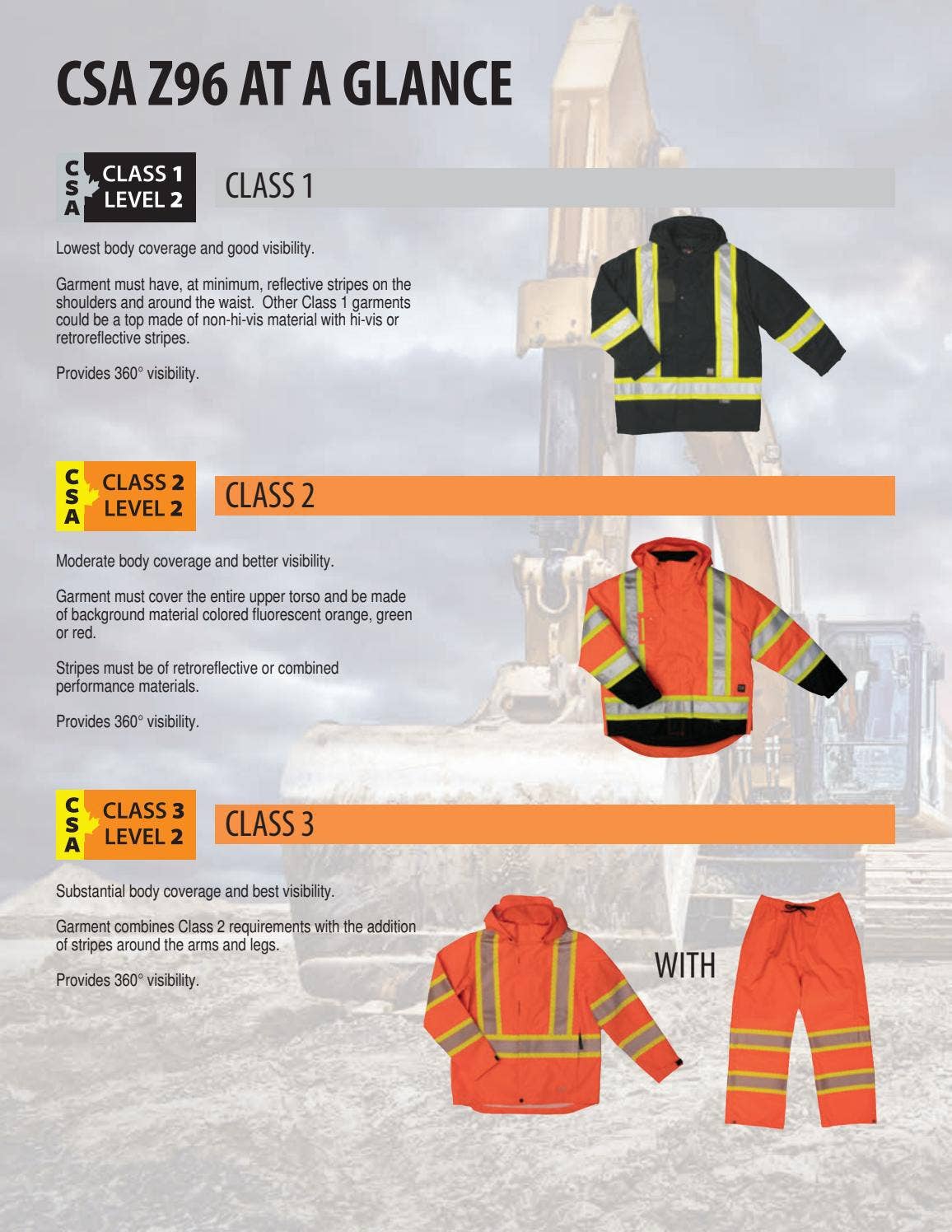 2022 Tough Duck Catalog by Tough Duck - Issuu