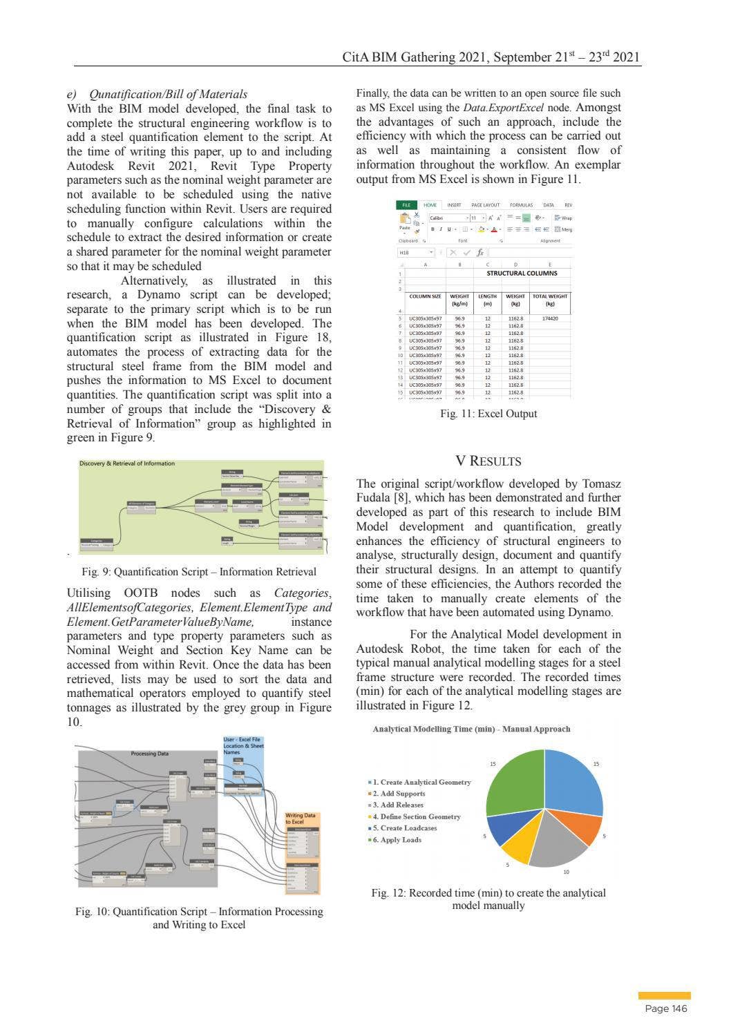 CitA BIM Gathering: Proceedings, 2021 by Construction IT Alliance - Issuu