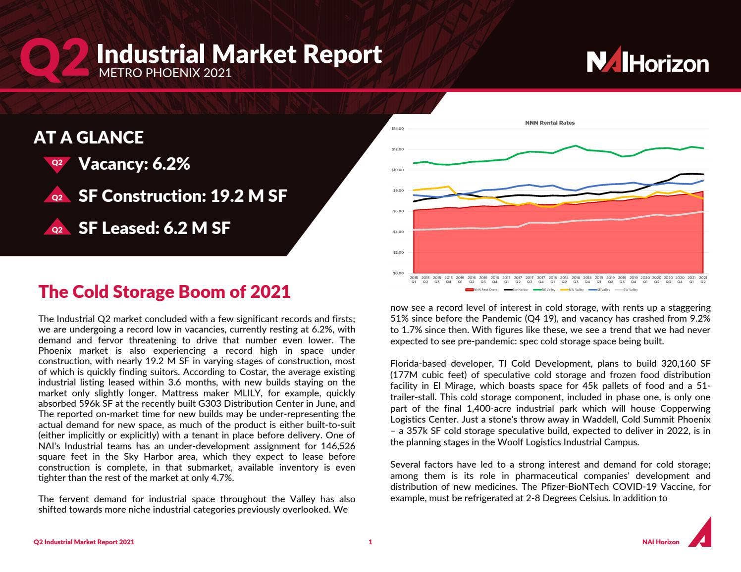Q2 Market Report - Metro Phoenix 2021 by NAI Horizon - Issuu