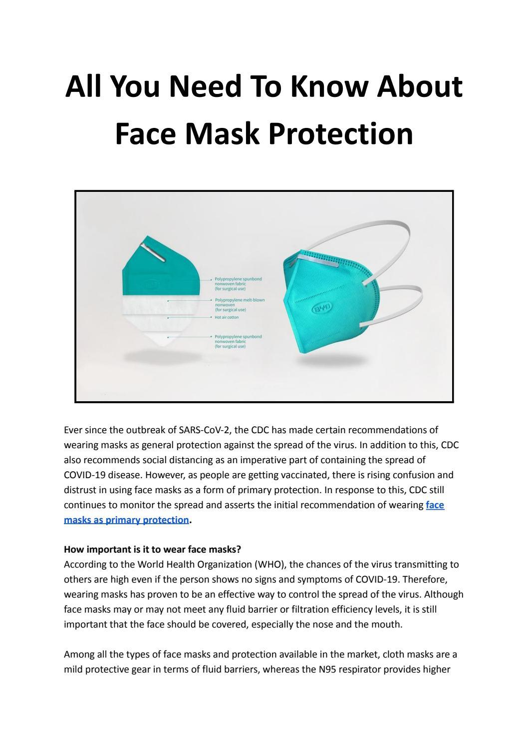 All You Need To Know About Face Mask Protection by Elite Medical ...