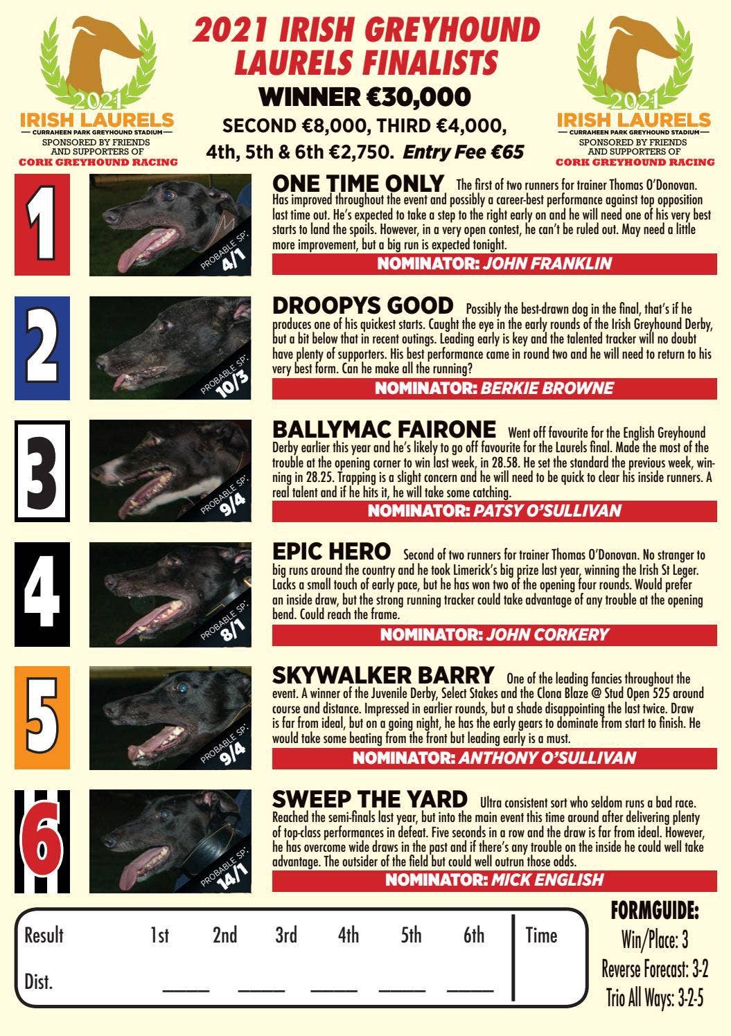 2021 Friends & Supporters of Cork Greyhound Racing Irish Laurels Final ...