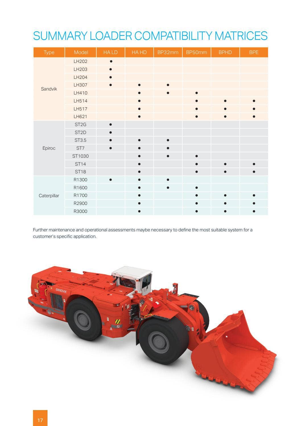 Sandvik Shark Ground Engaging Tools - Product Brochure 2021 by Sandvik ...