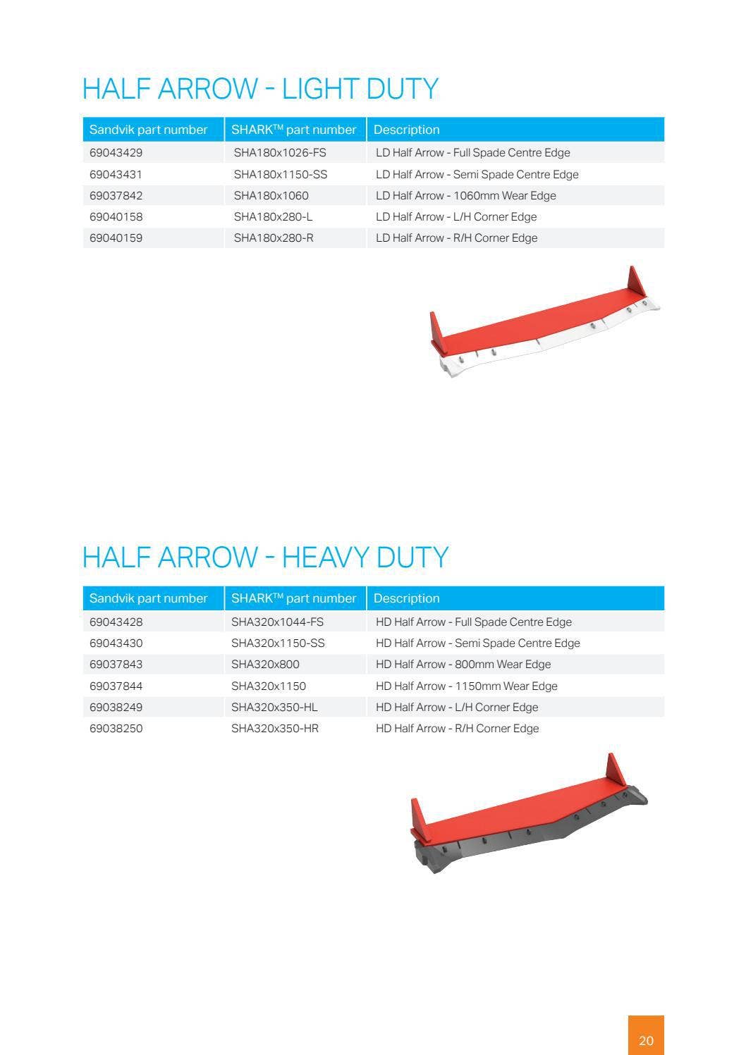 Sandvik Shark Ground Engaging Tools - Product Brochure 2021 by Sandvik ...