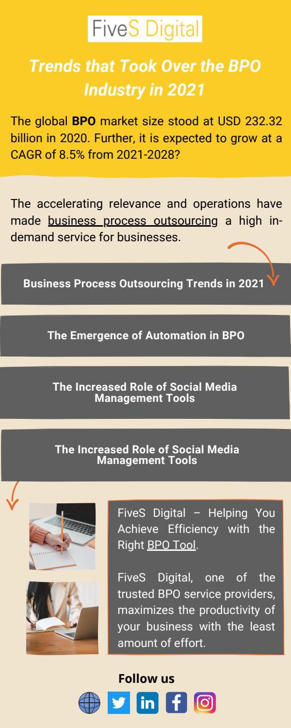 Business process outsourcing BPO Industry by fivesplashdigital - Issuu