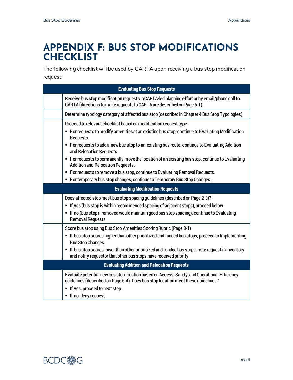 Transit and Bus Stop Design Guidelines by BCDCOG - Issuu