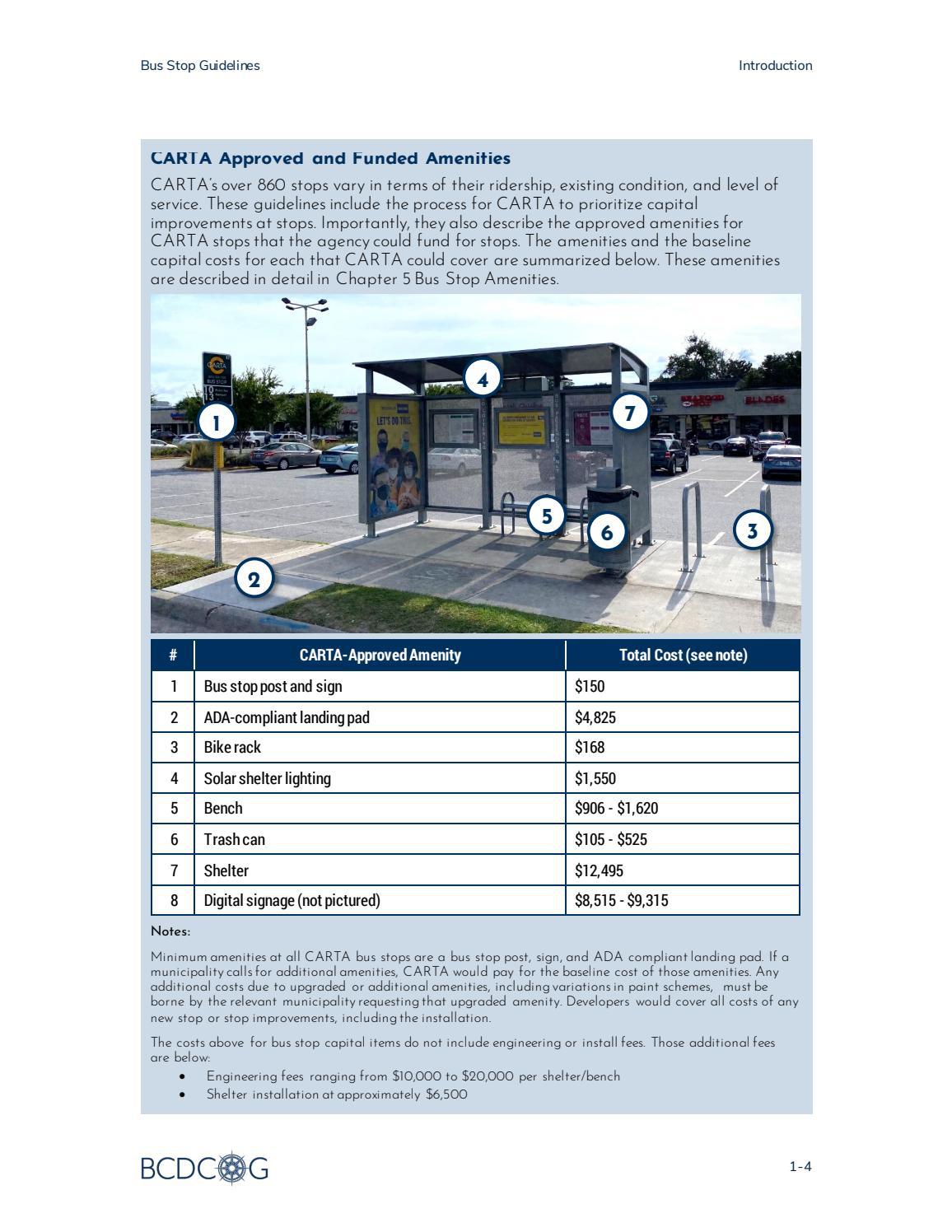 Transit and Bus Stop Design Guidelines by BCDCOG - Issuu