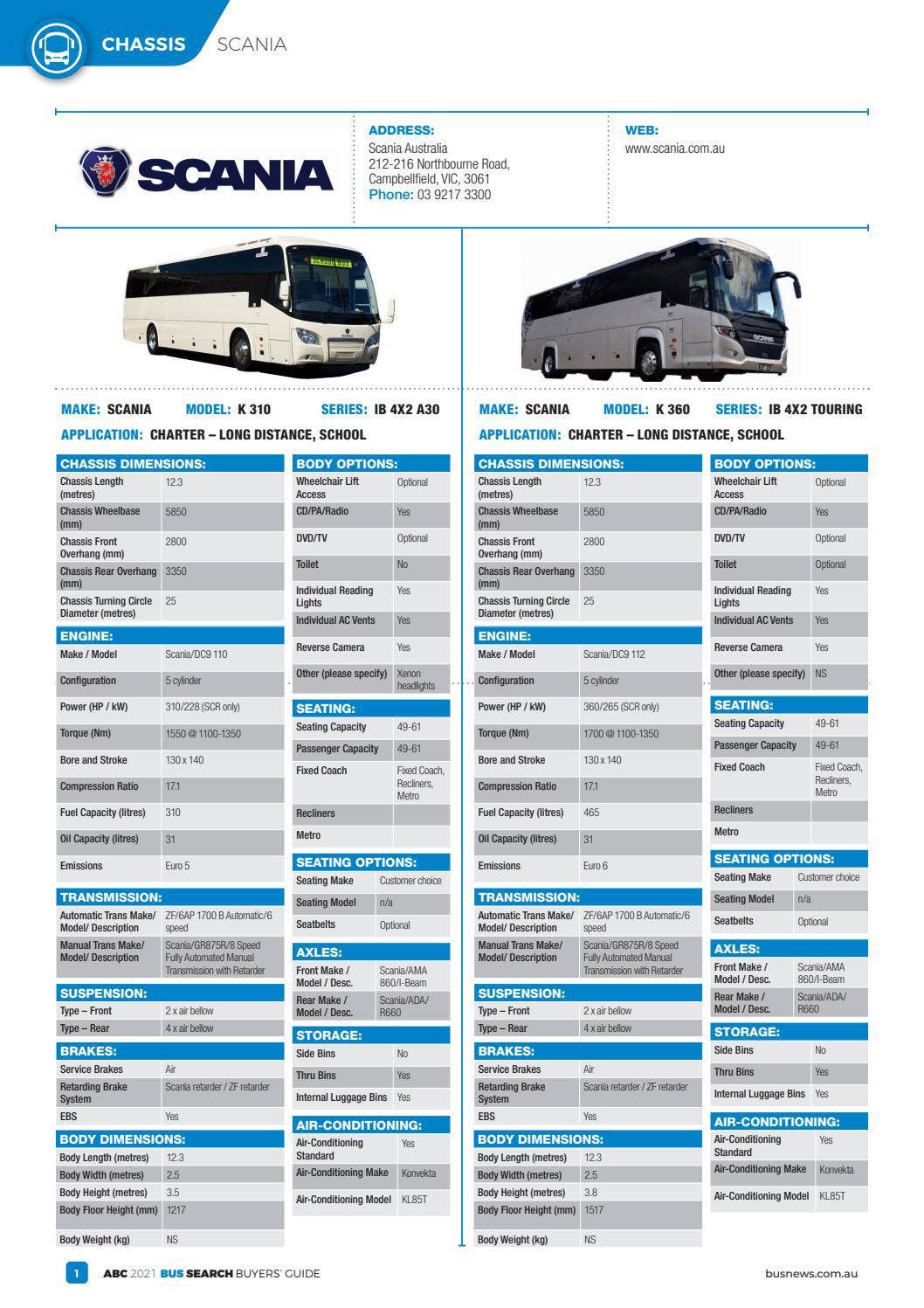 ABC Bus Search 2021 – Scania Chassis specifications by Prime Group - Issuu
