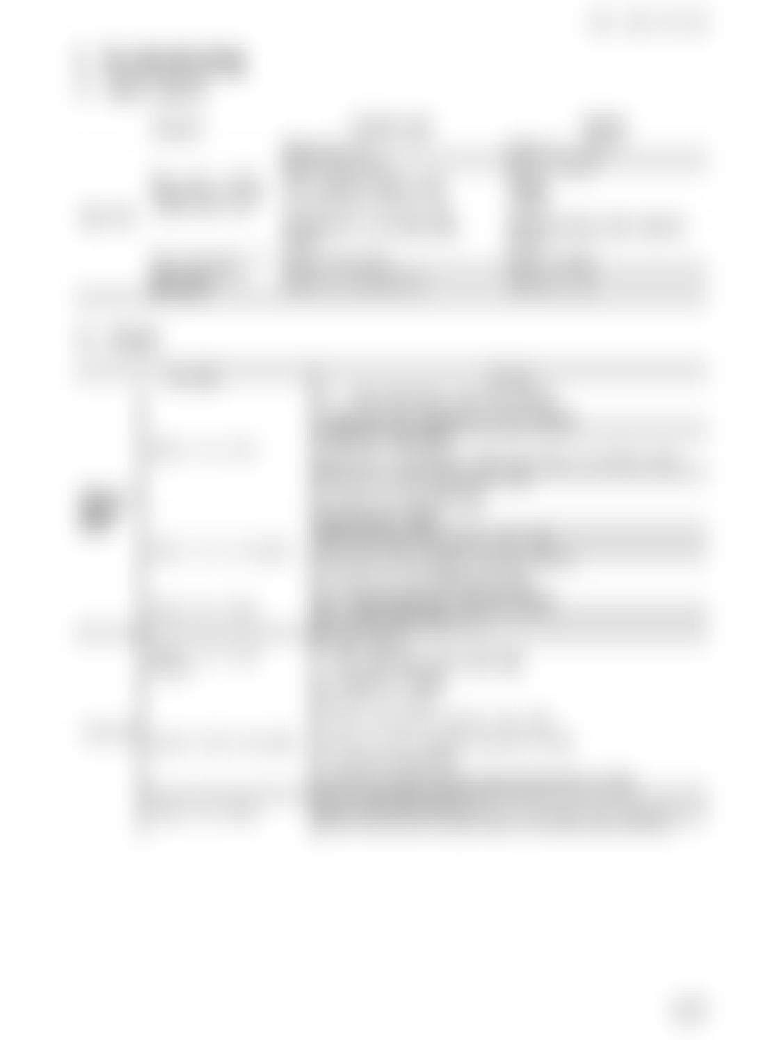 Caterpillar Cat DP50CNM1 Lift Truck Service Manual PDF DOWNLOAD By caterpillar-cat-dp50cnm1-lift-truck-service-manual-pdf-download-by