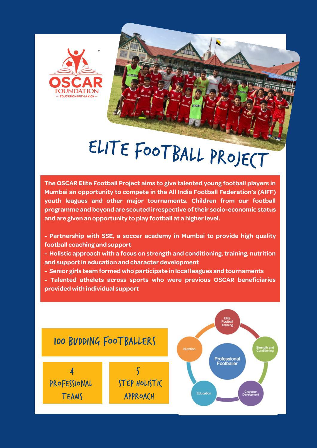 Elite Football Project - 1 Page Information Document by OSCAR ...