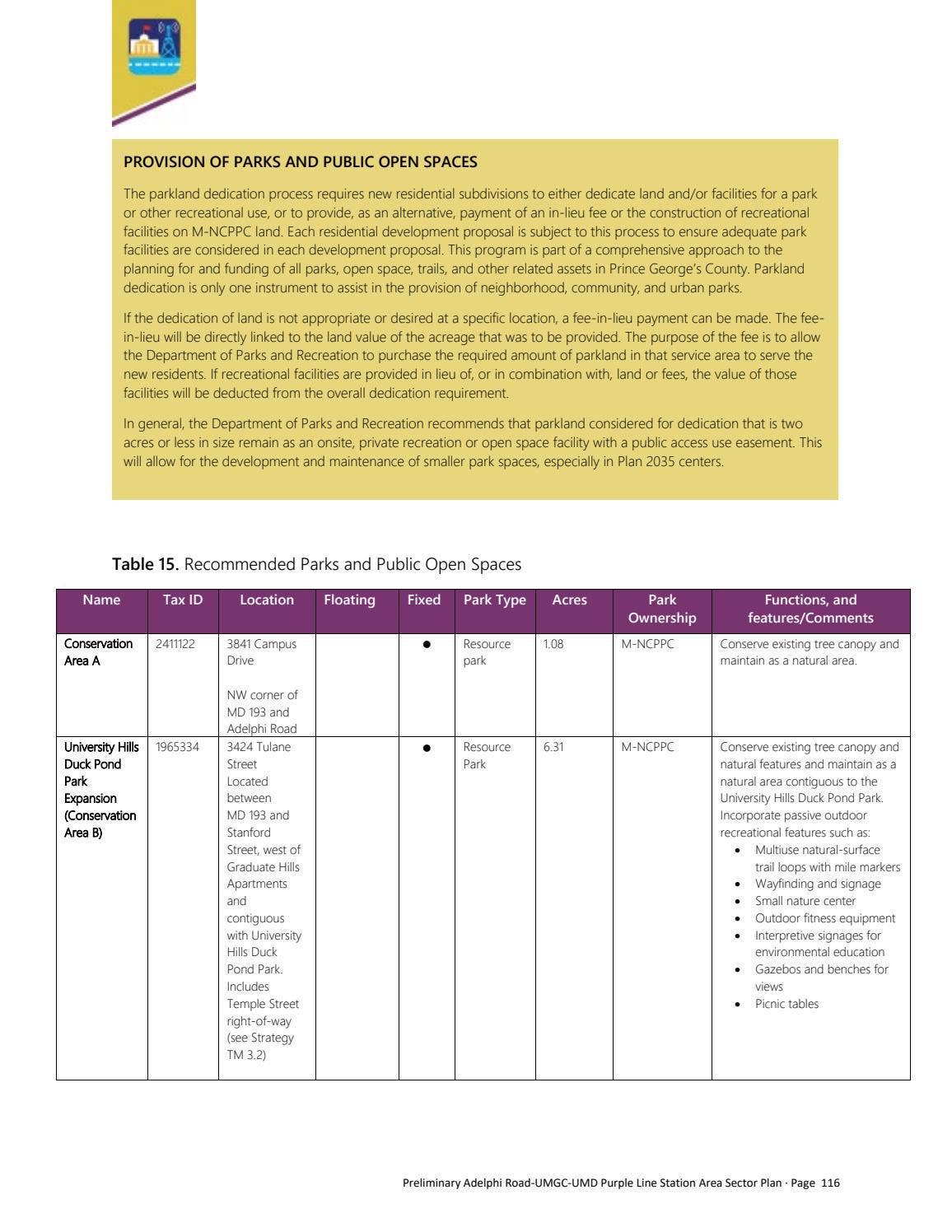 2021 Preliminary Adelphi Road-UMGC-UMD Purple Line Station Area Sector ...