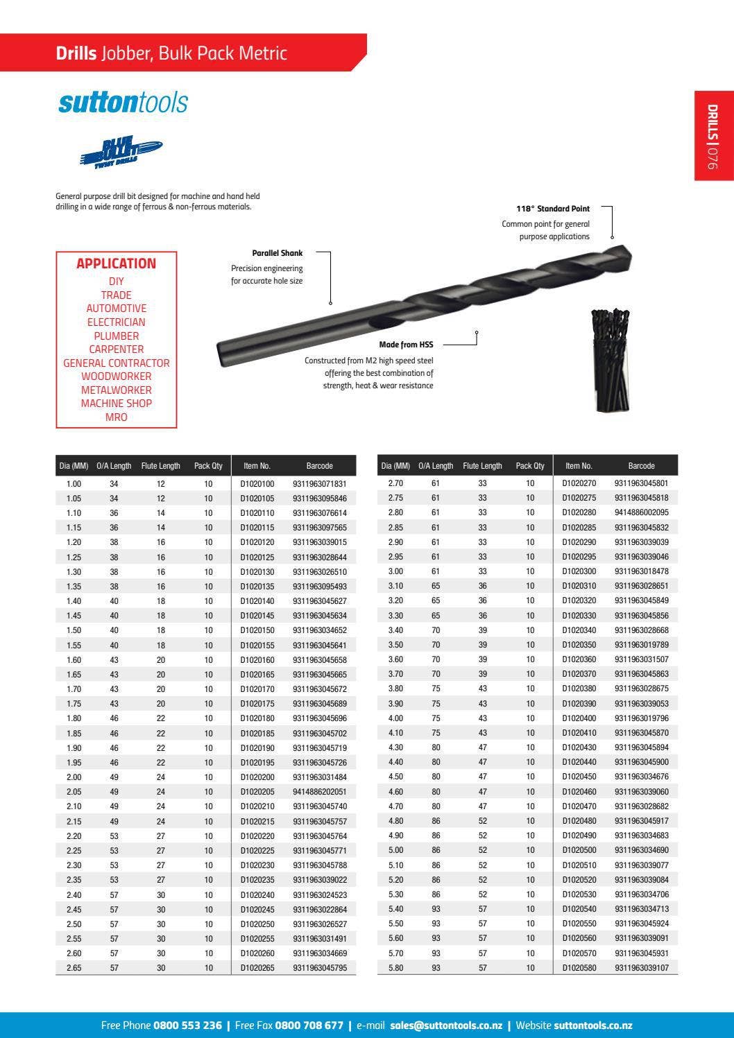 Sutton Tools (NZ) Ltd Product Catalogue 2020 web 2 by Sutton Tools NZ ...