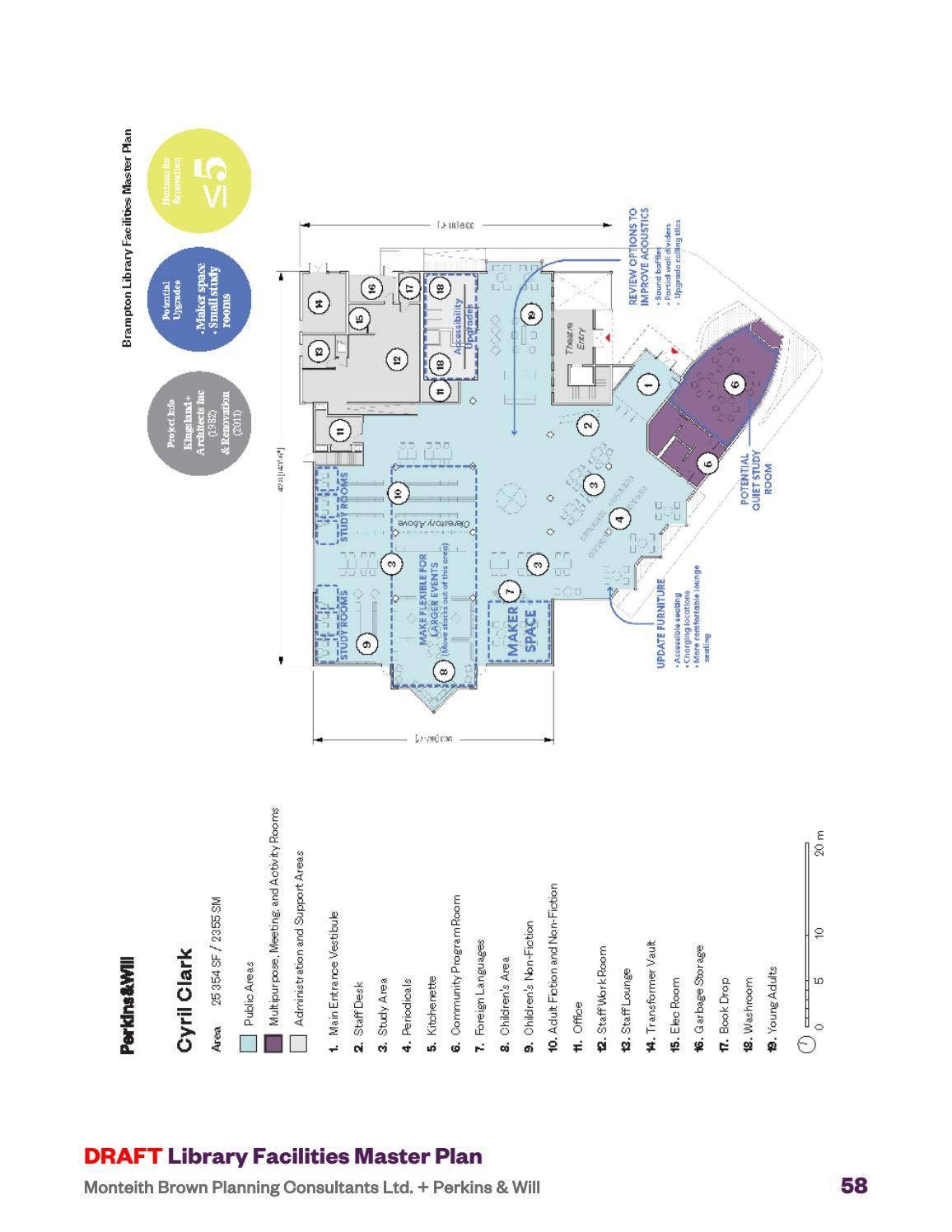 Brampton Library Draft Facilities Master Plan by Brampton Library - Issuu