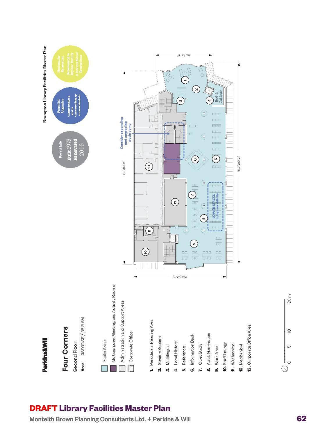Brampton Library Draft Facilities Master Plan by Brampton Library - Issuu