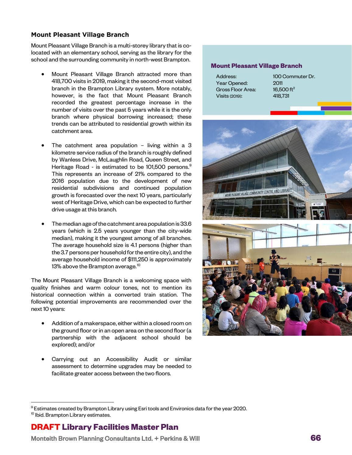 Brampton Library Draft Facilities Master Plan by Brampton Library - Issuu