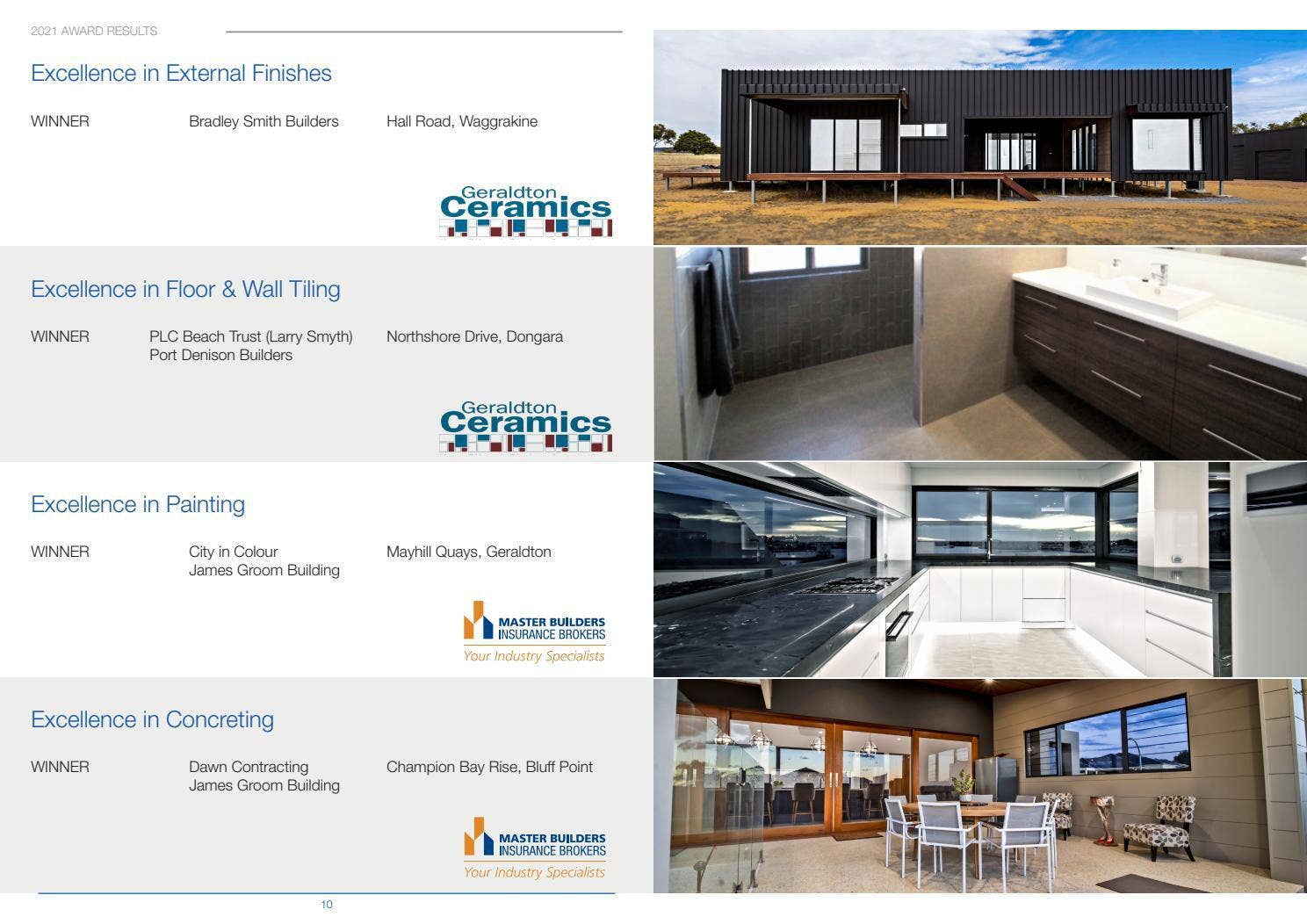 2021 Master Builders-Bankwest Building Excellence Awards Mid West by ...