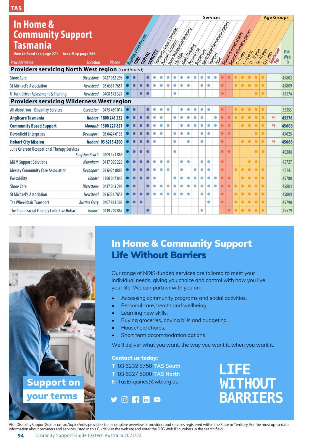 Disability Support Guide Eastern Australia (ACT/NSW/QLD/TAS/VIC) 2021/ ...