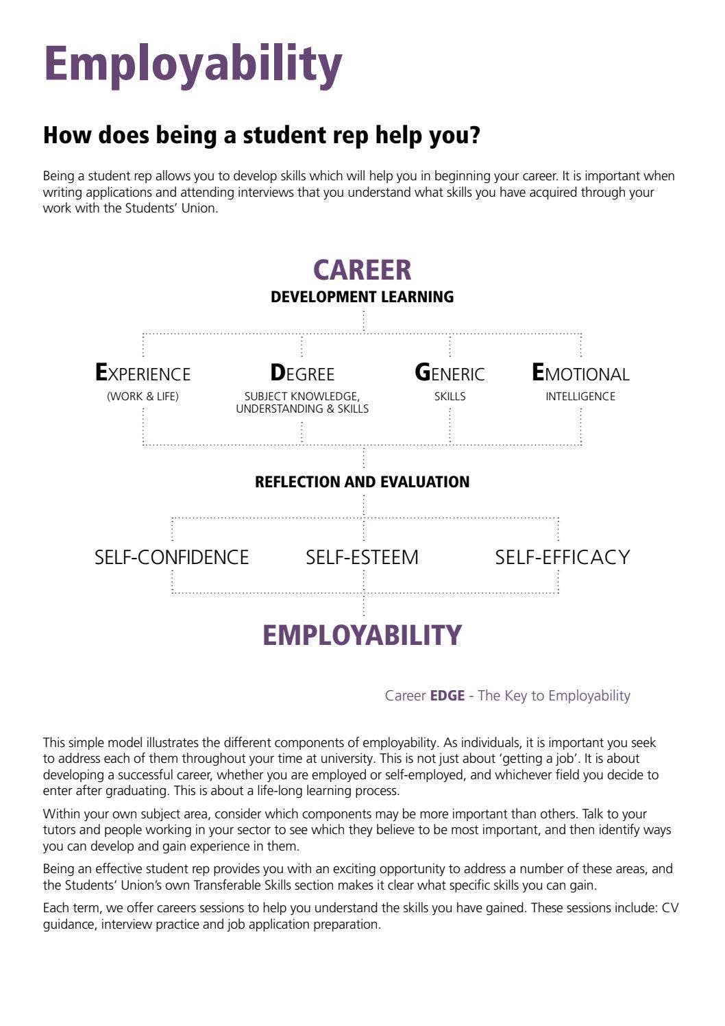 Student Rep Handbook by Bucks Students' Union - Issuu