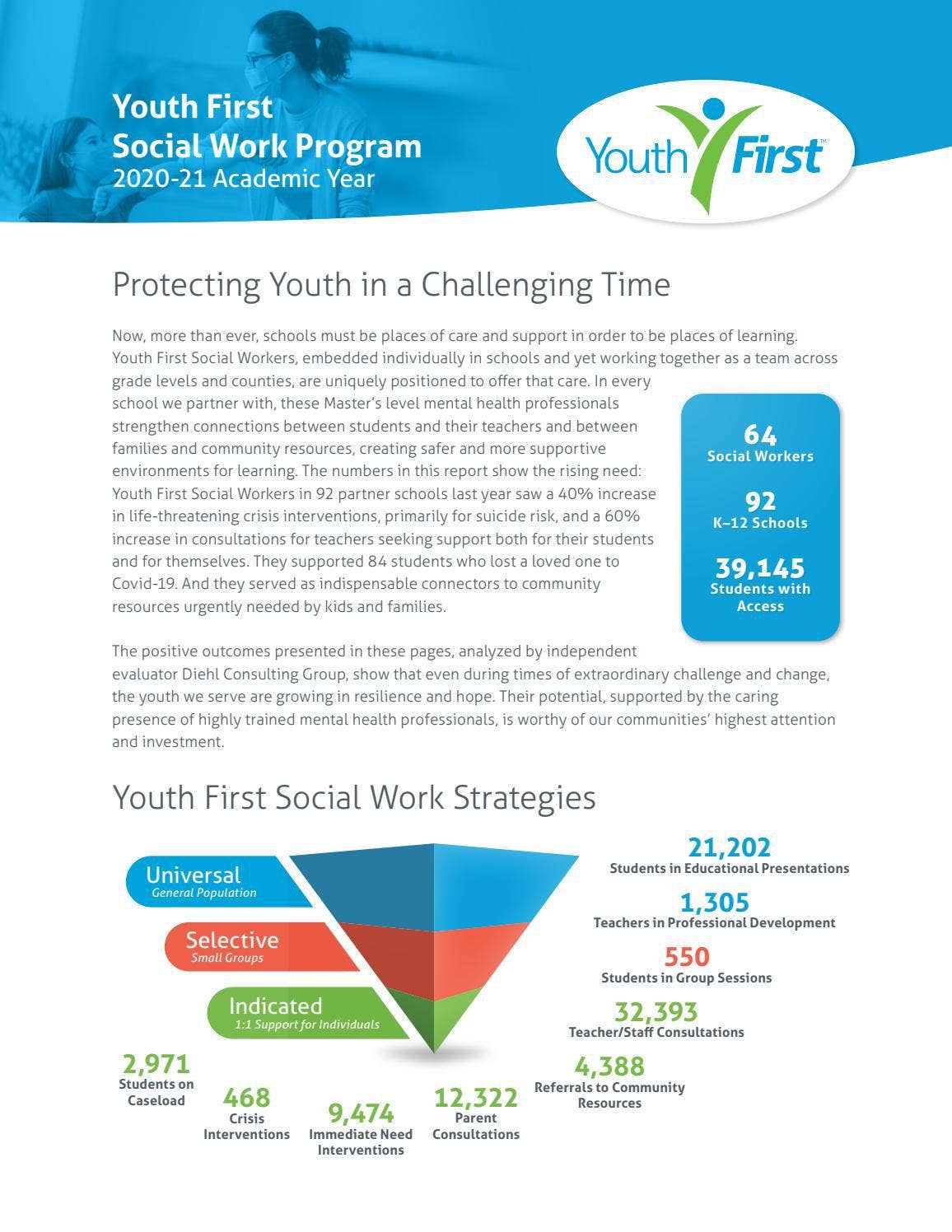 Youth First Social Work Program Evaluation Brief 2020-21 by Youth First ...