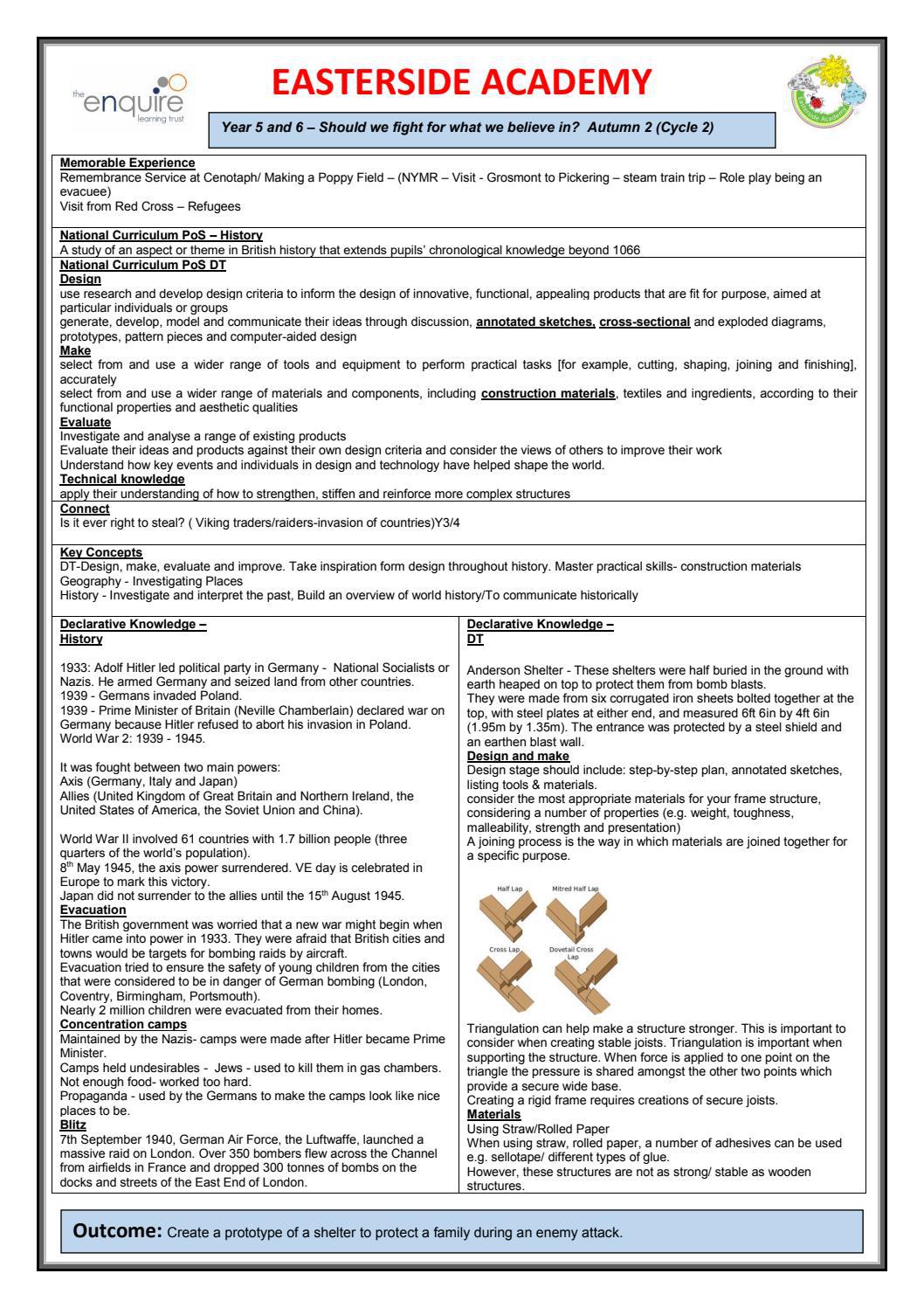 Should we fight for what we believe in? by Schudio - Issuu