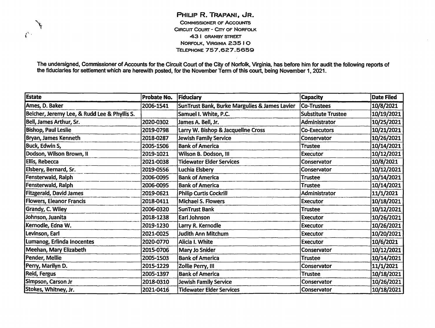 Philip R. Trapani Jr. Commissioner Of Accounts/Fiduciary List by ...