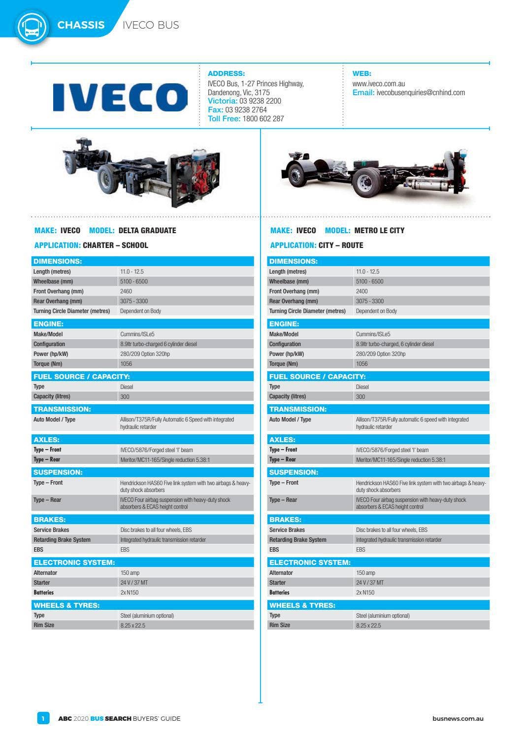 ABC Bus Search 2020 – Iveco Chassis & Bodies specifications by Prime ...