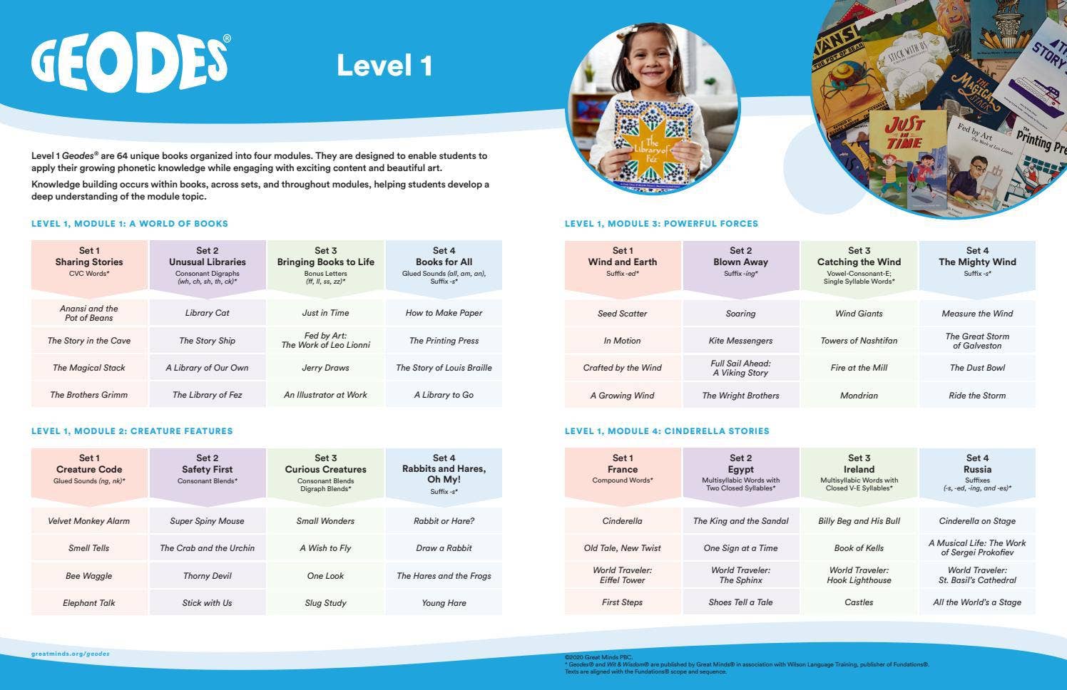 Geodes_Level 1 Titles_Final Web_5.2.21 by General - Issuu
