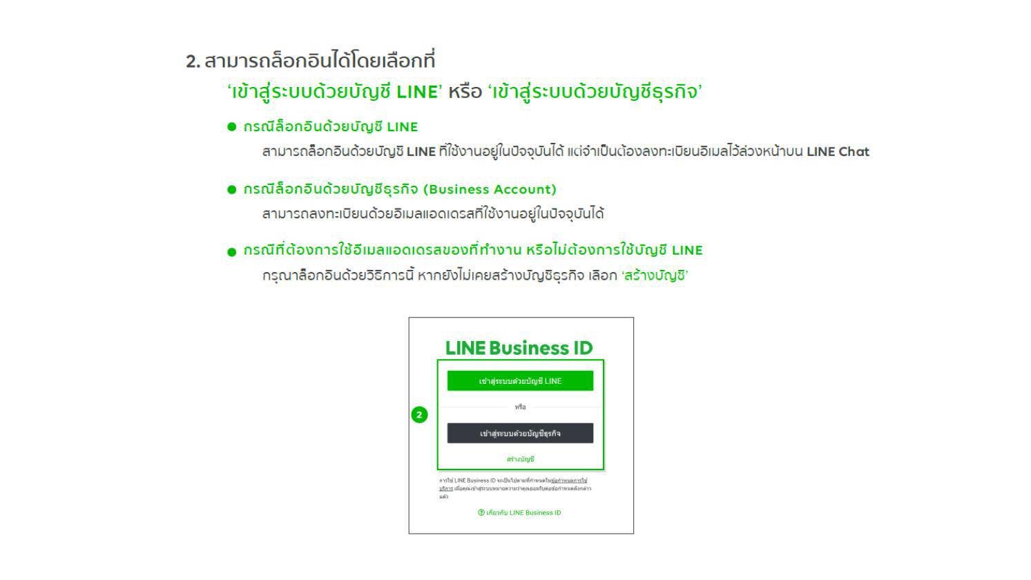 Powerpoint - Line OA - All- Narusorn Mksl by Narusorn Mangkornsila - Issuu