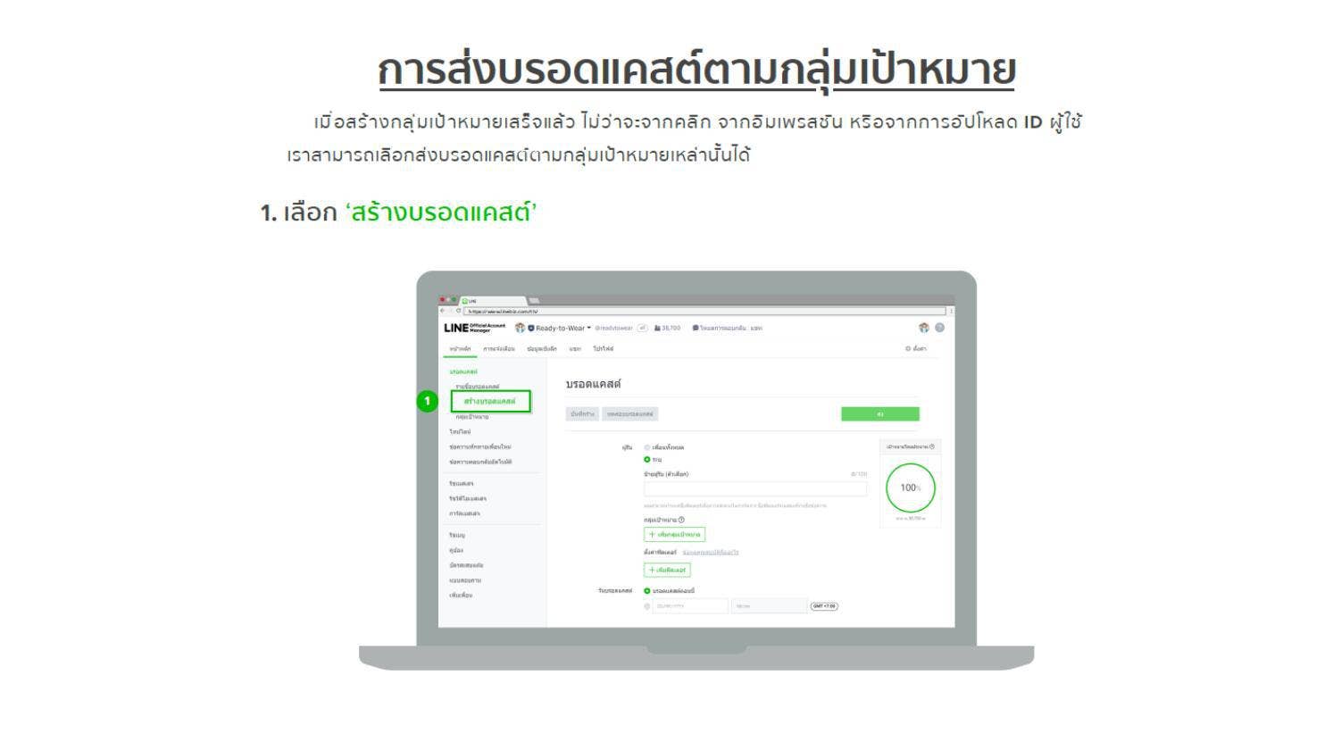 Powerpoint - Line OA - All- Narusorn Mksl by Narusorn Mangkornsila - Issuu