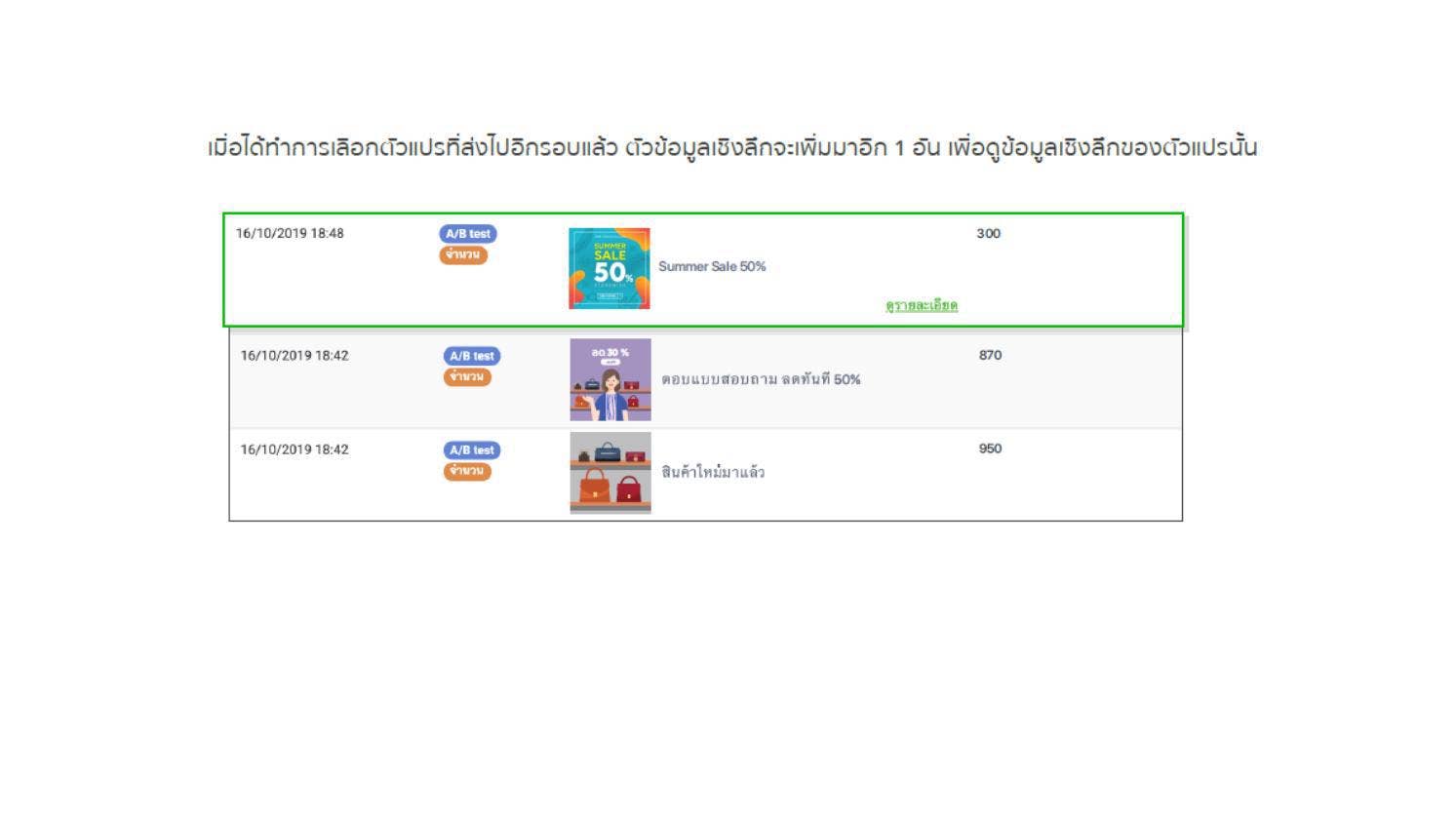 Powerpoint - Line OA - All- Narusorn Mksl by Narusorn Mangkornsila - Issuu