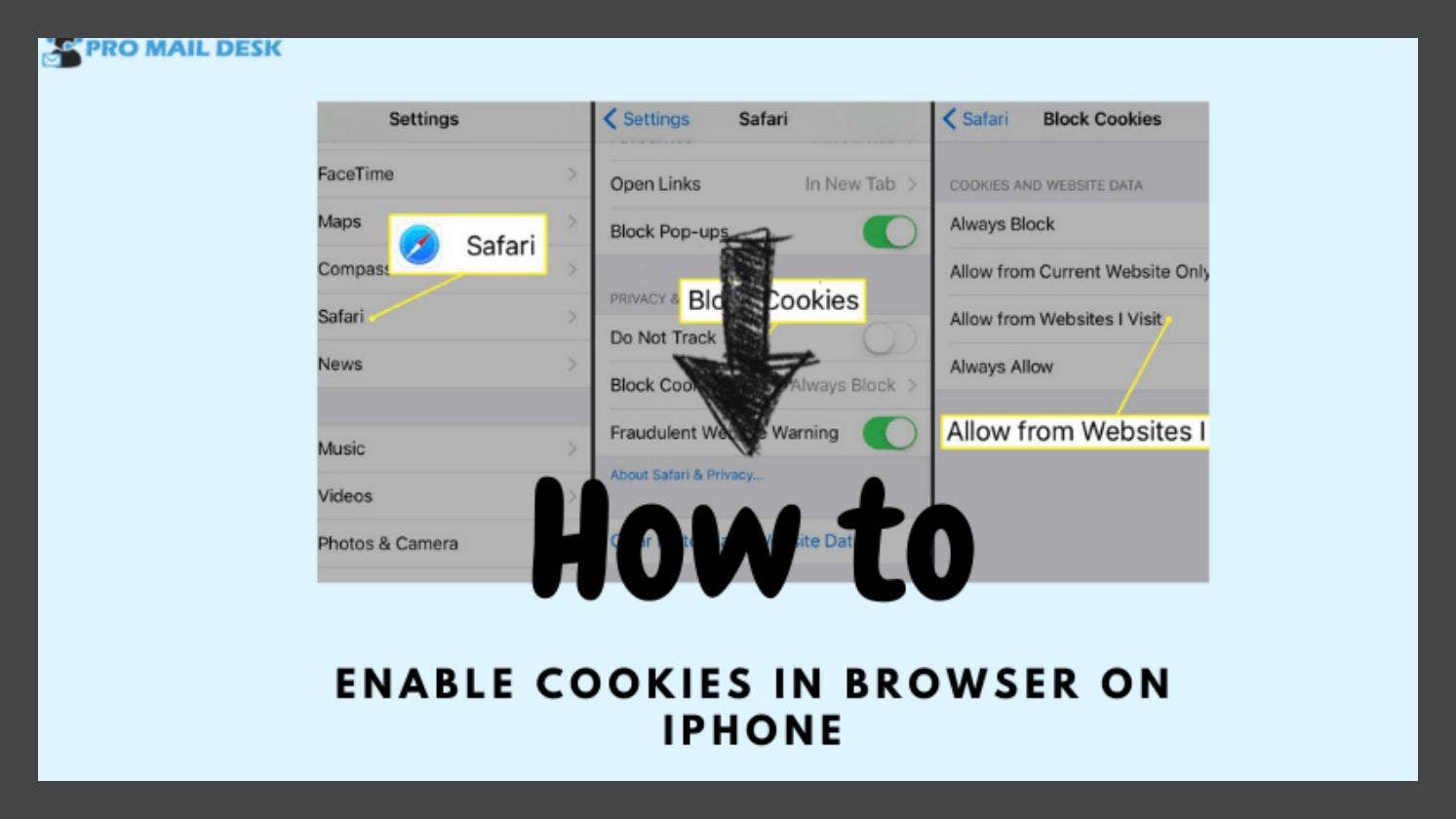 Yahoo Mail Care +1-800-319-5804 How to Enable Cookies on iPhone for ...