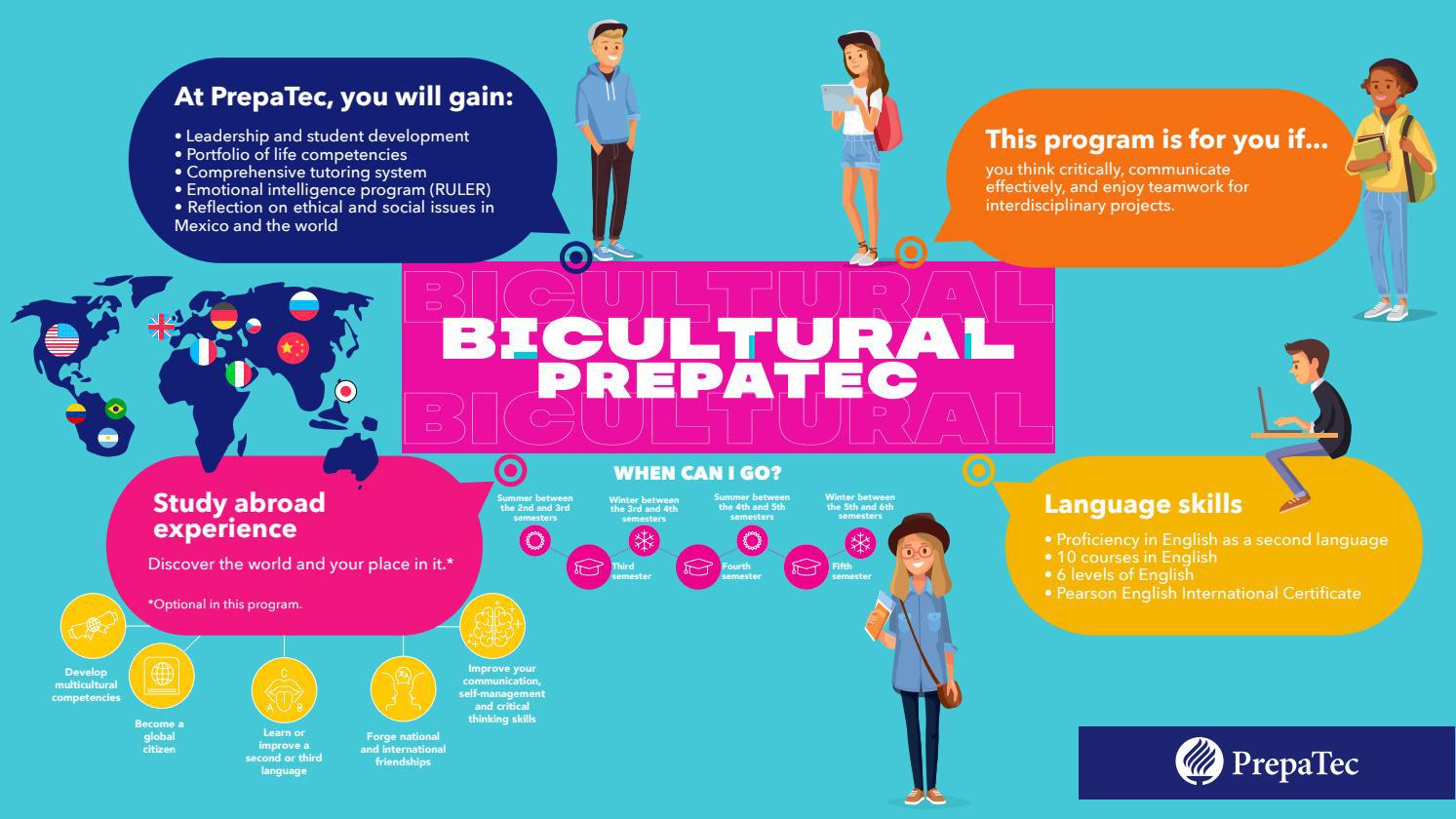 Bicultural PrepaTec by Tecnológico de Monterrey - Issuu
