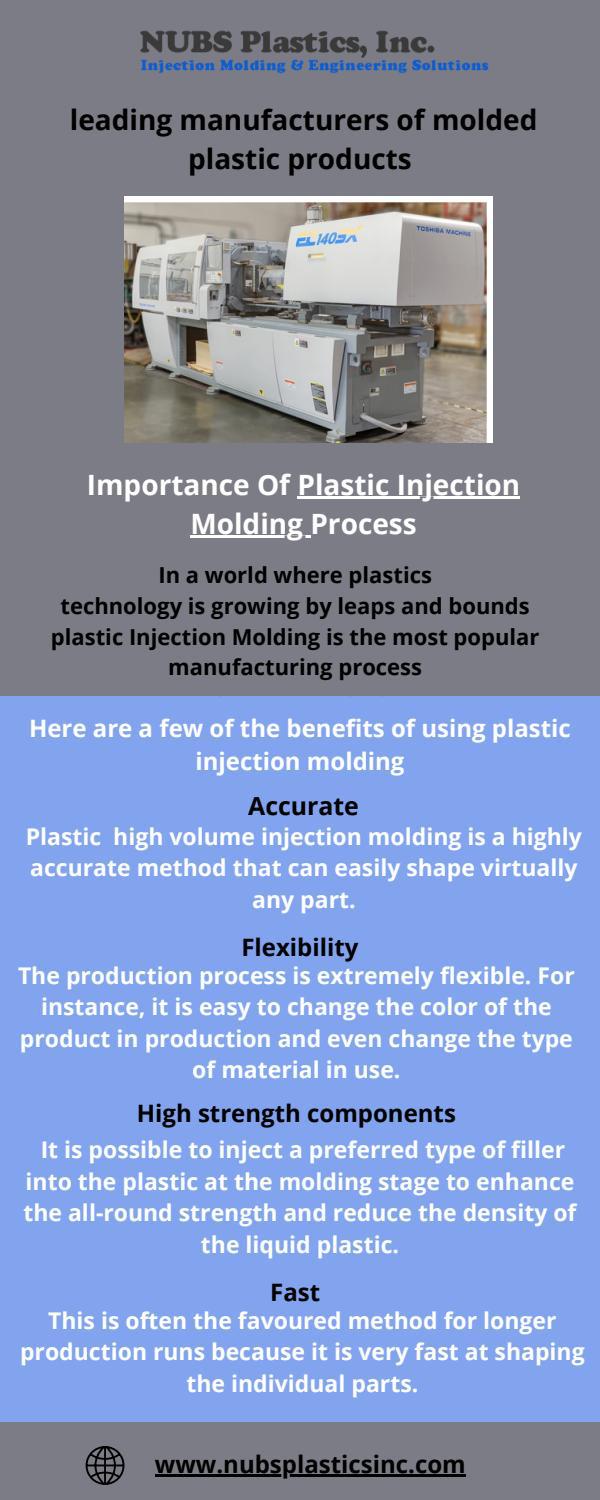 Importance of Plastic Injection Molding by nubsplasticsincusa - Issuu