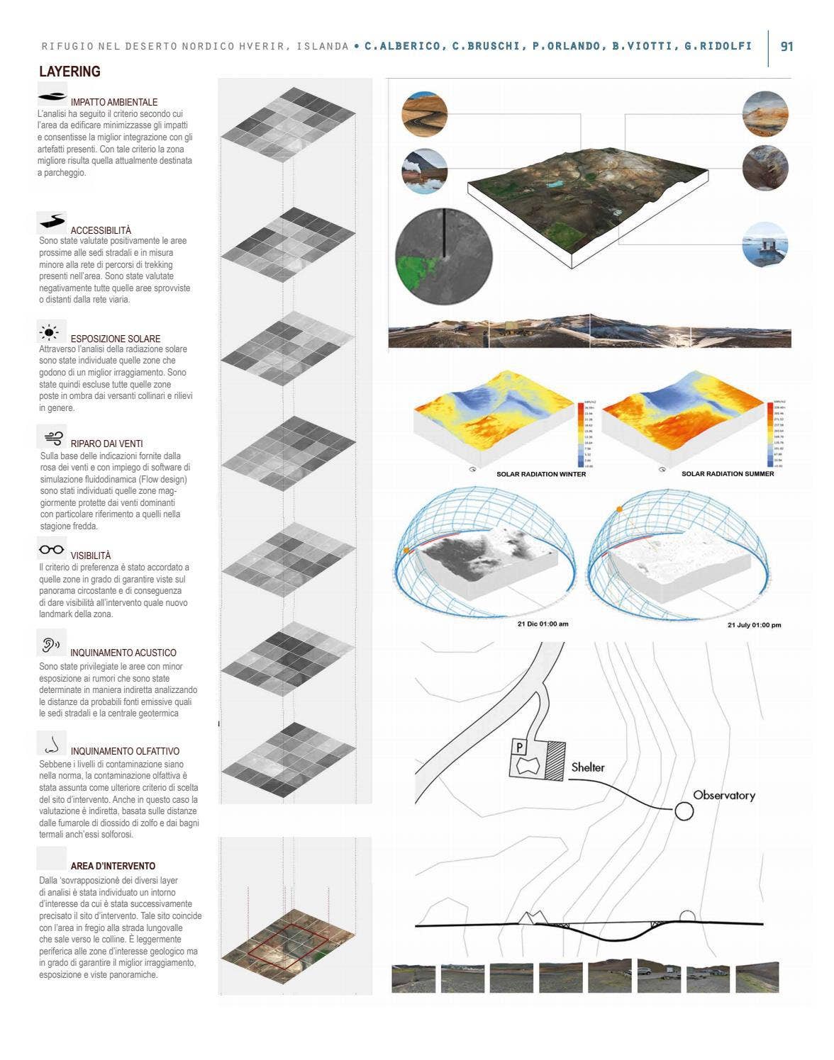 Architetture in ambienti estremi | Giuseppe Ridolfi by DIDA - Issuu