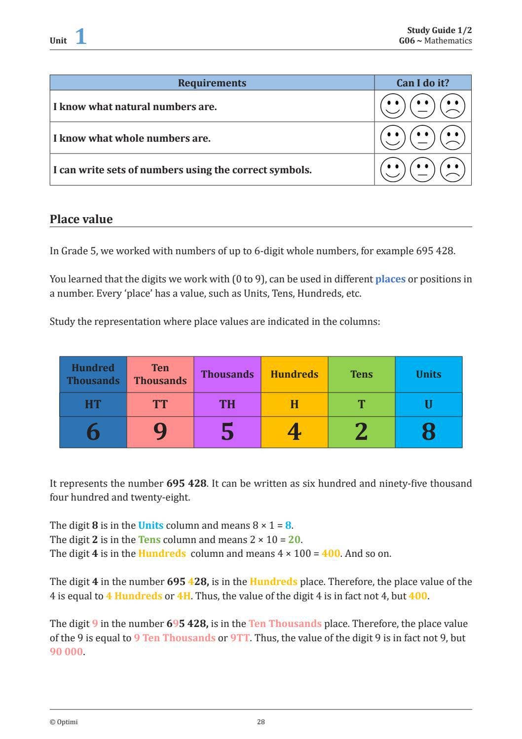 Mathematics Grade 6 Study Guide 1/2 by Impaq - Issuu