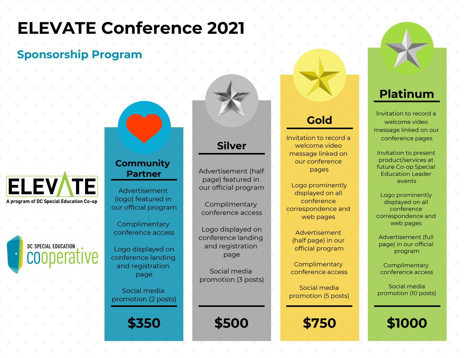 ELEVATE Conference 2021 by Mr. David Fridie - Issuu
