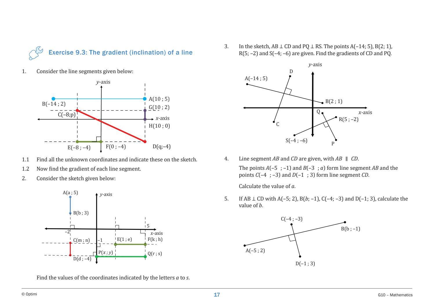 Mathematics Grade 10 Study Guide 2/2 by Impaq - Issuu