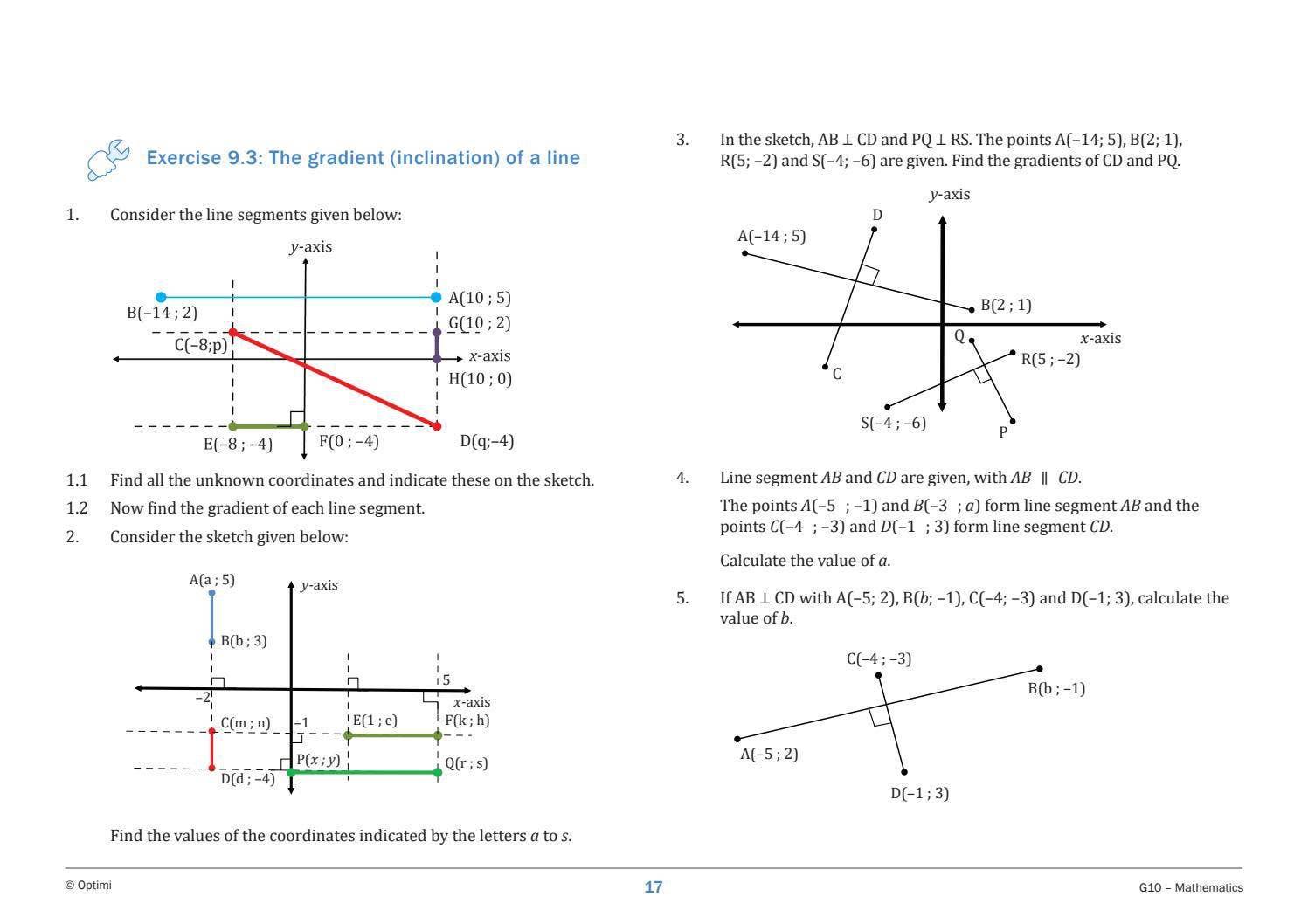 Mathematics Grade 10 Study Guide 2/2 by Impaq - Issuu