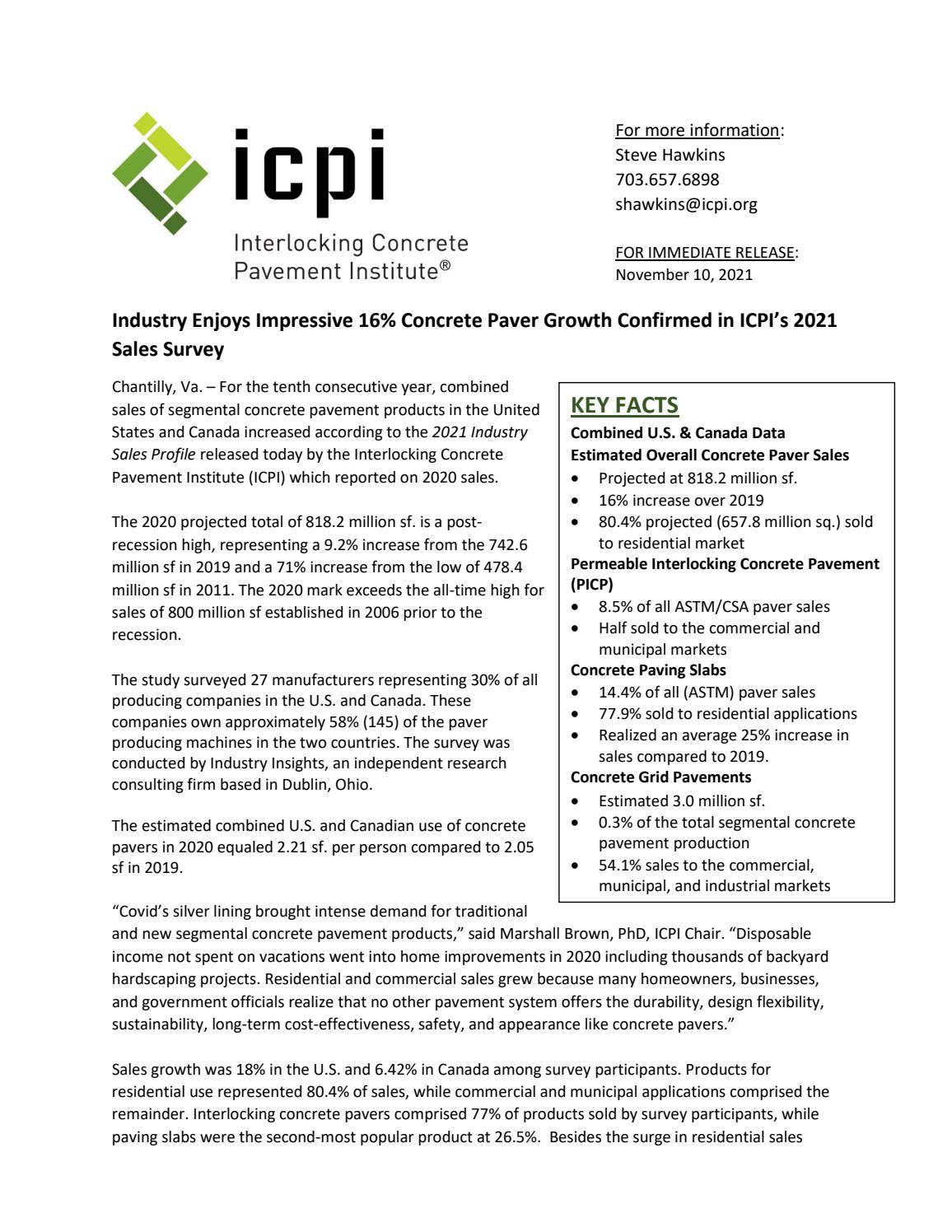 2021 ICPI Industry Sales Profile by shawkins-icpi - Issuu